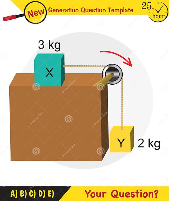 Force and Motion, Support and Motion, Thrust and Linear Momentum ...