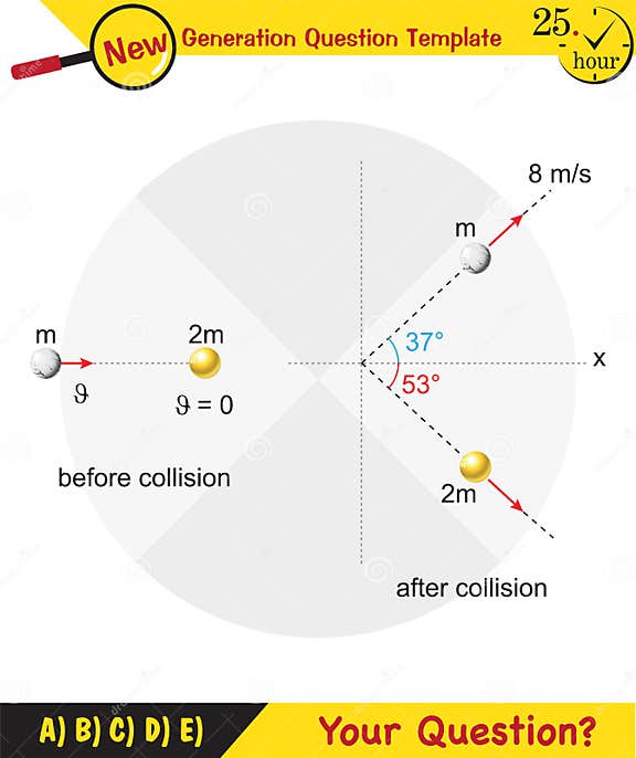 Force and Motion, Support and Motion, Thrust and Linear Momentum ...