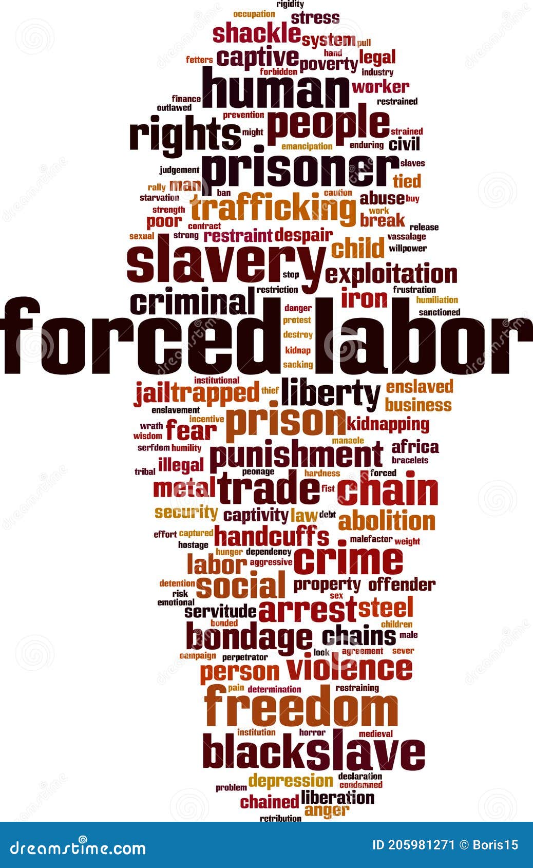 Forced Labor Concept Icon Vector Illustration | CartoonDealer.com ...