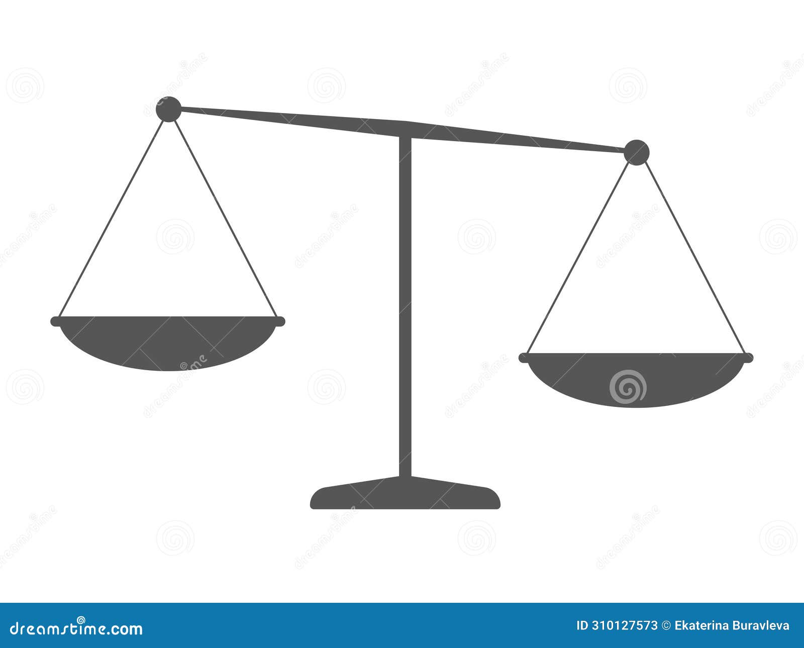 The Forces of Libra. Scales for Comparison, Outweighing the Scales. the ...