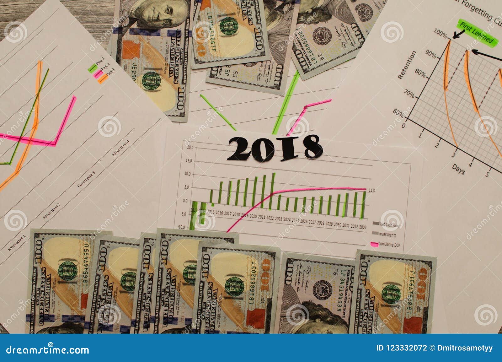 Forecasts of Profits. Background for 2018 Stock Photo - Image of growth ...