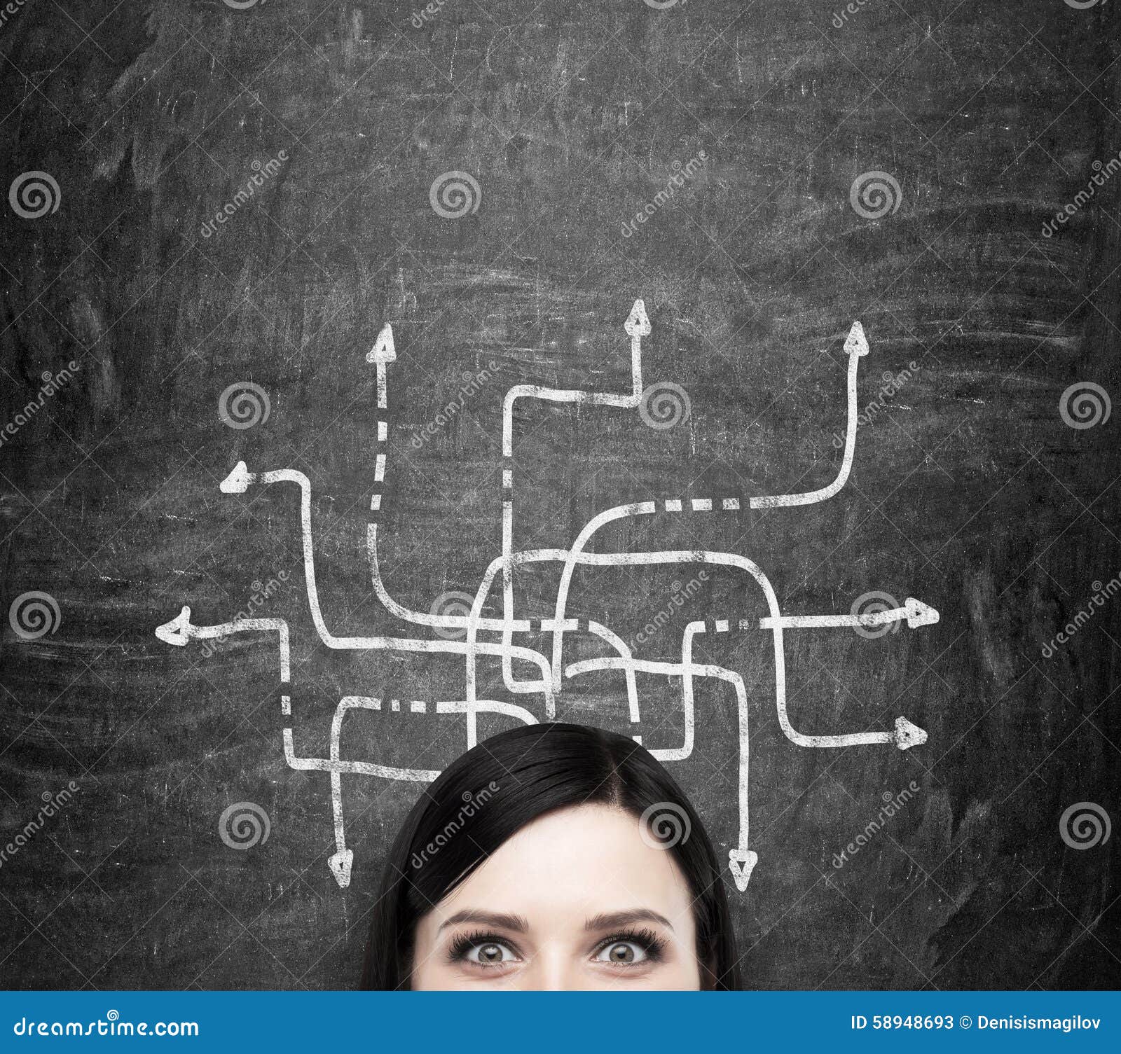 A Forehead of the Woman Who is Pondering about Possible Solutions of ...