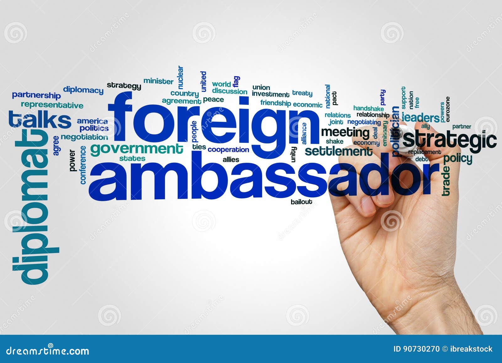 Foreign Ambassador Word Cloud Stock Photo - Image of flag, leaders ...