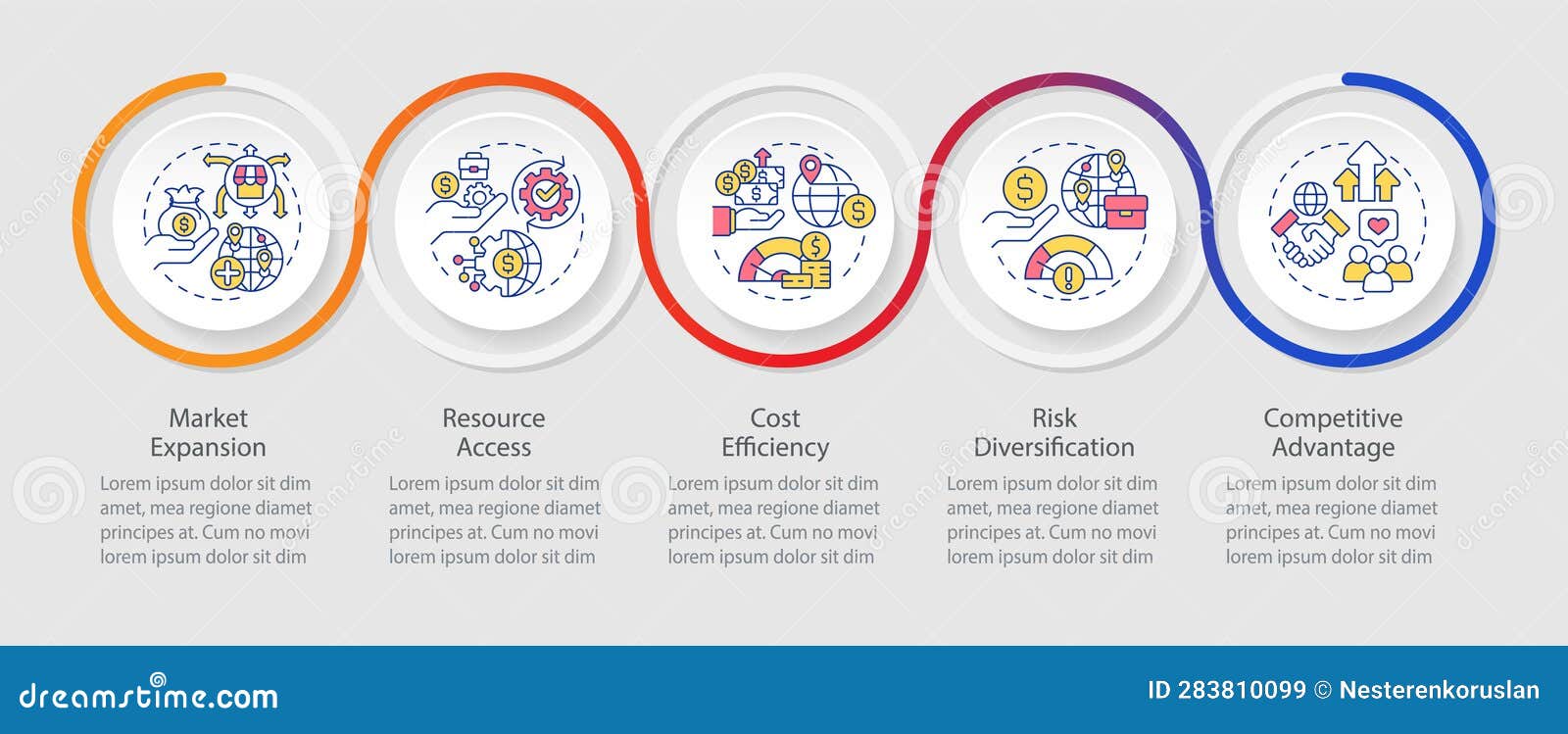 Foreign Direct Investment Layout with Colorful Icons Stock Vector ...