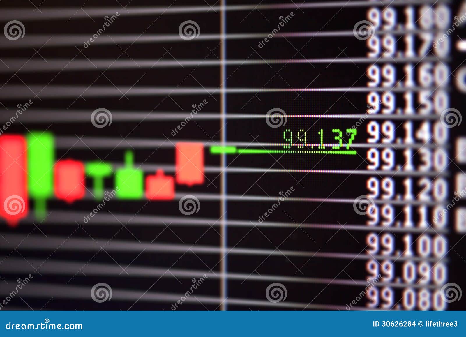 Foreign Exchange Market Chart Stock Photo - Image of finance, forex ...