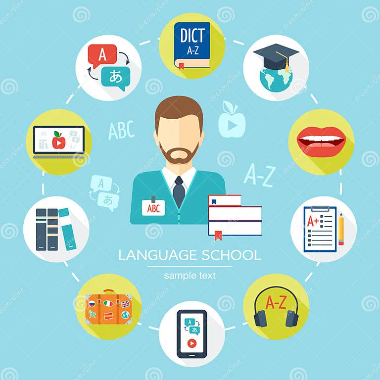 Foreign Language School and Courses Flat Icon Set. Learning Language ...