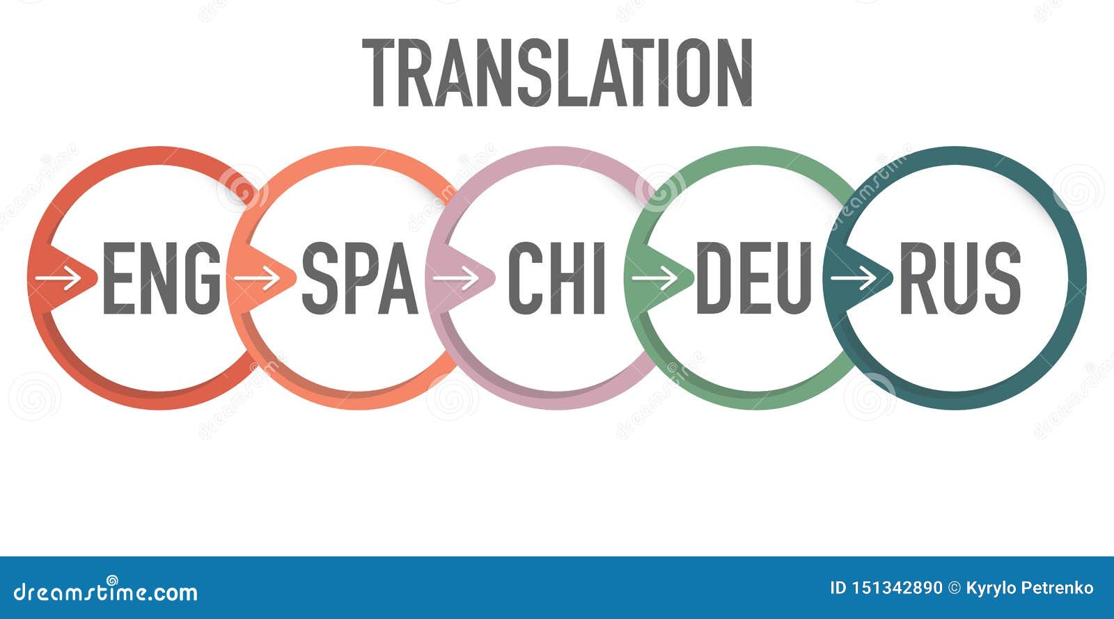 Foreign Language Translation Creative Icon Logo Vector Stock Vector ...