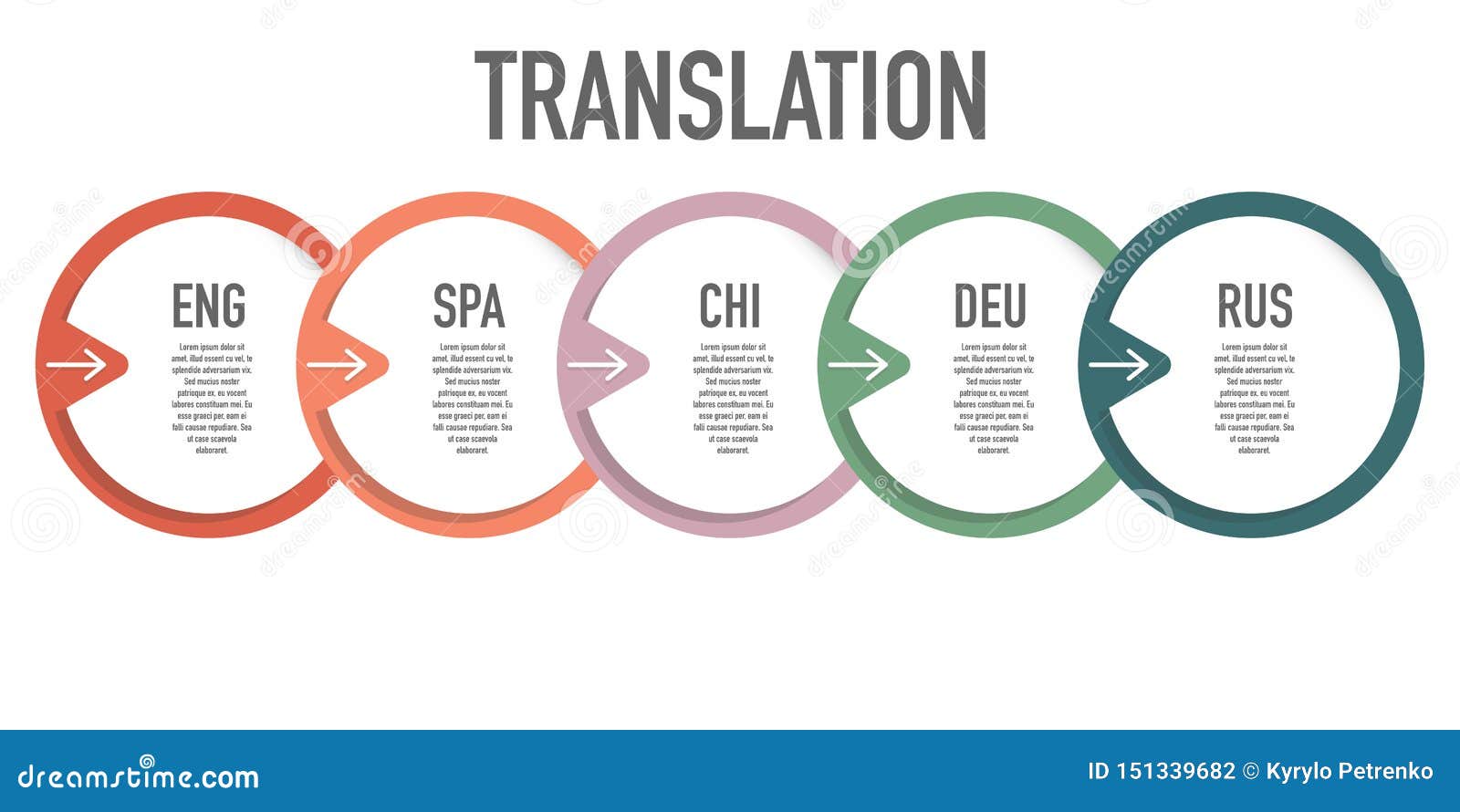 Foreign Language Translation Creative Icon Logo Vector Stock Vector ...