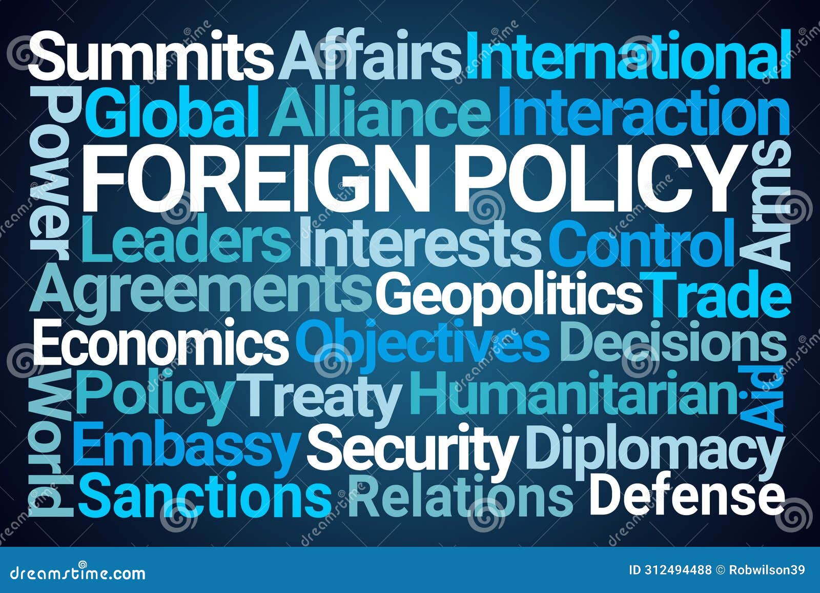 Foreign Policy Word Cloud stock illustration. Illustration of policy ...