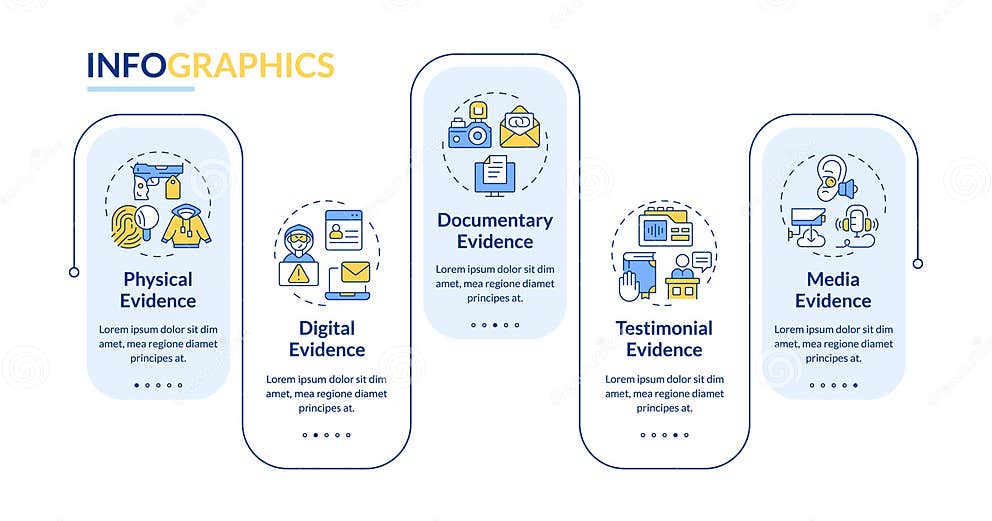 Forensic Analytics Types Rectangle Infographic Template Stock Vector ...