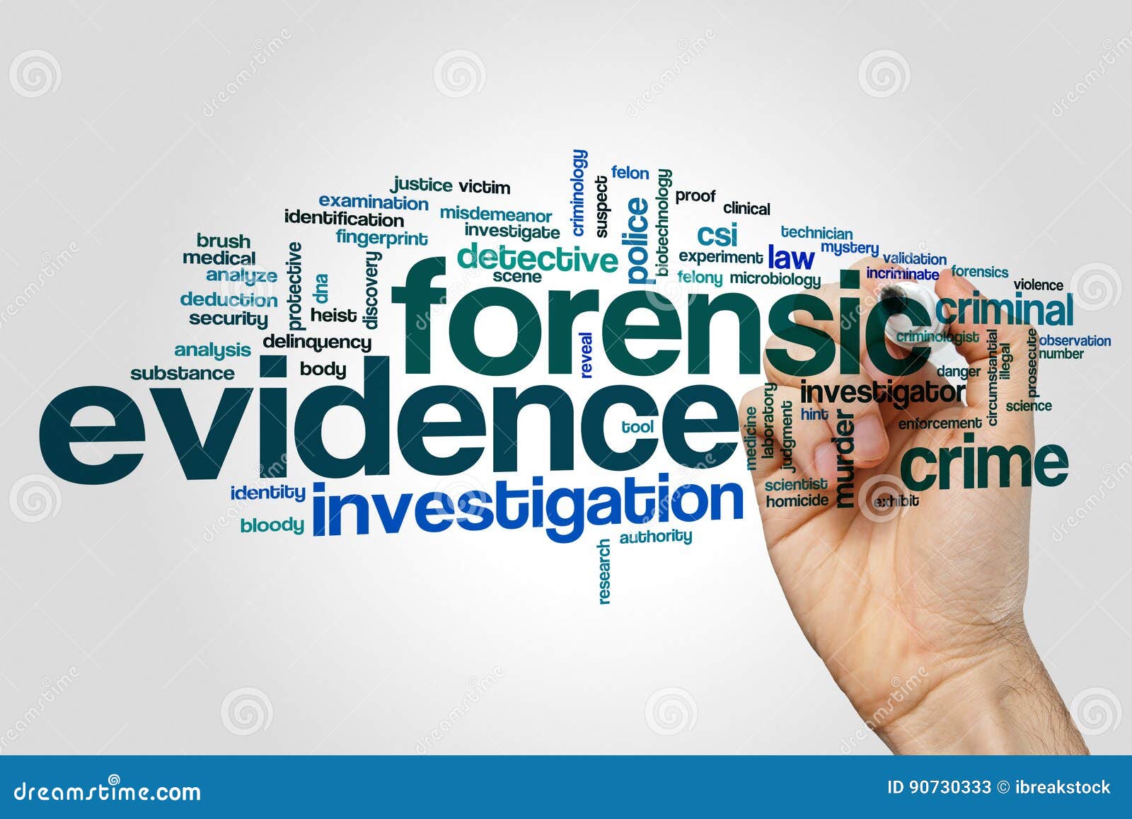 Forensic Evidence Word Cloud Stock Image - Image of prosecute ...