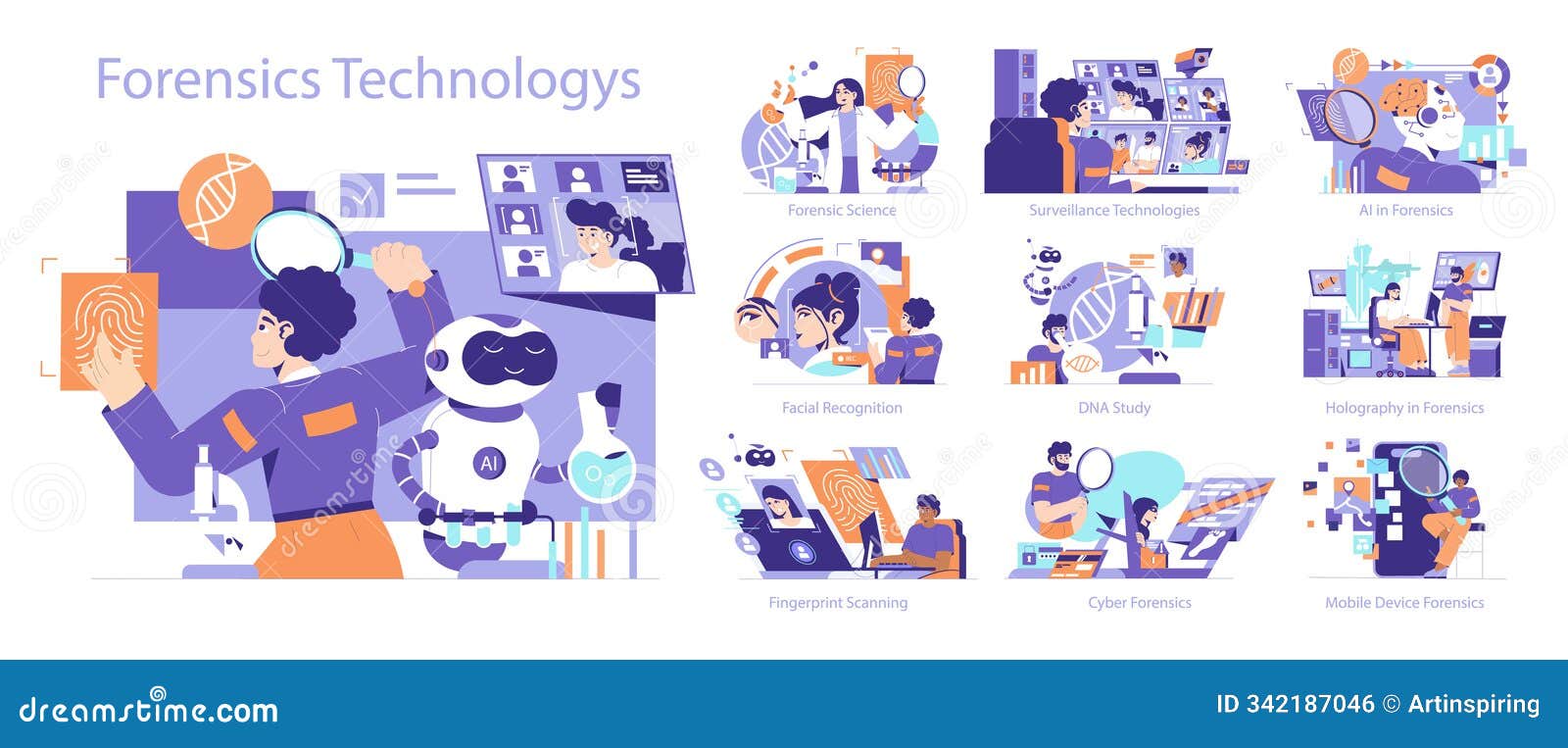 Forensics Technologys. Flat Vector Illustration Stock Illustration ...
