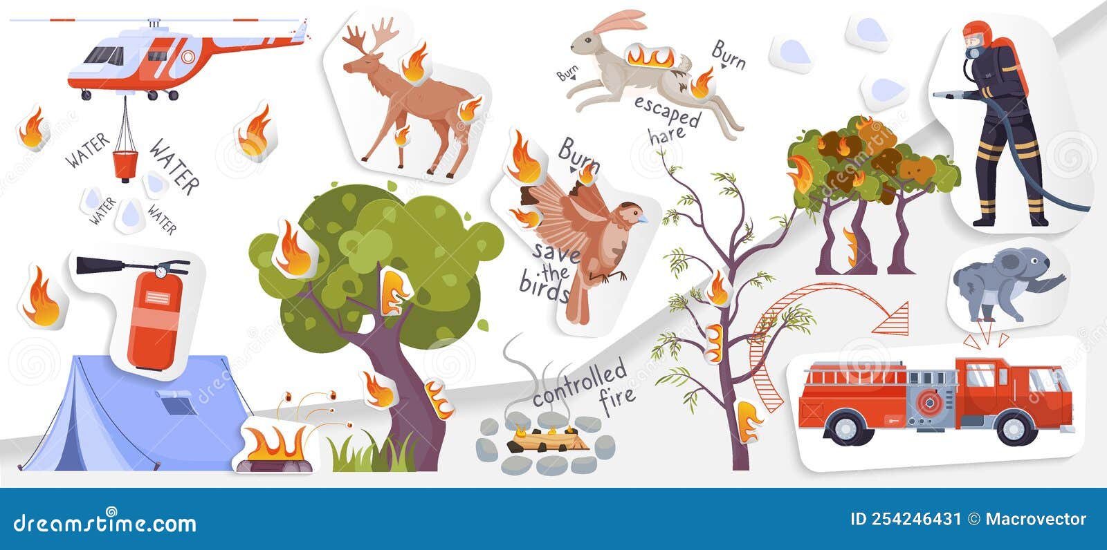 Forest Fire Flat Collage Icon Set Stock Vector - Illustration of wild ...