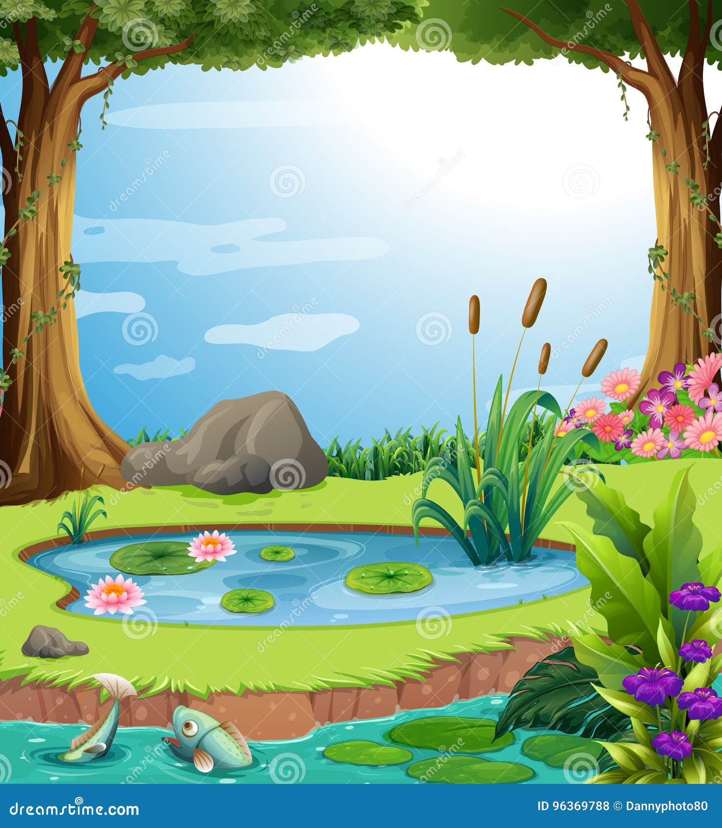 Forest Scene with Fish in the Pond Stock Vector - Illustration of ...