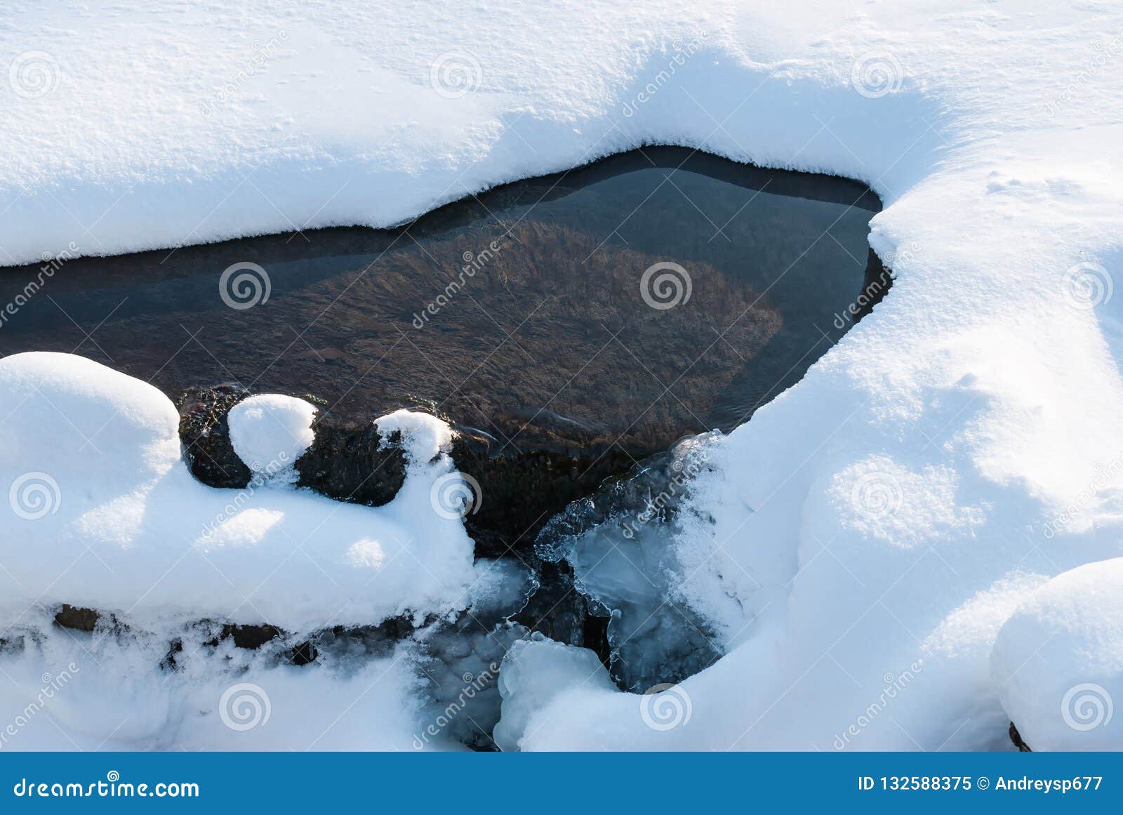 Running Water with Snow and Ice in the River Stock Image - Image of ...