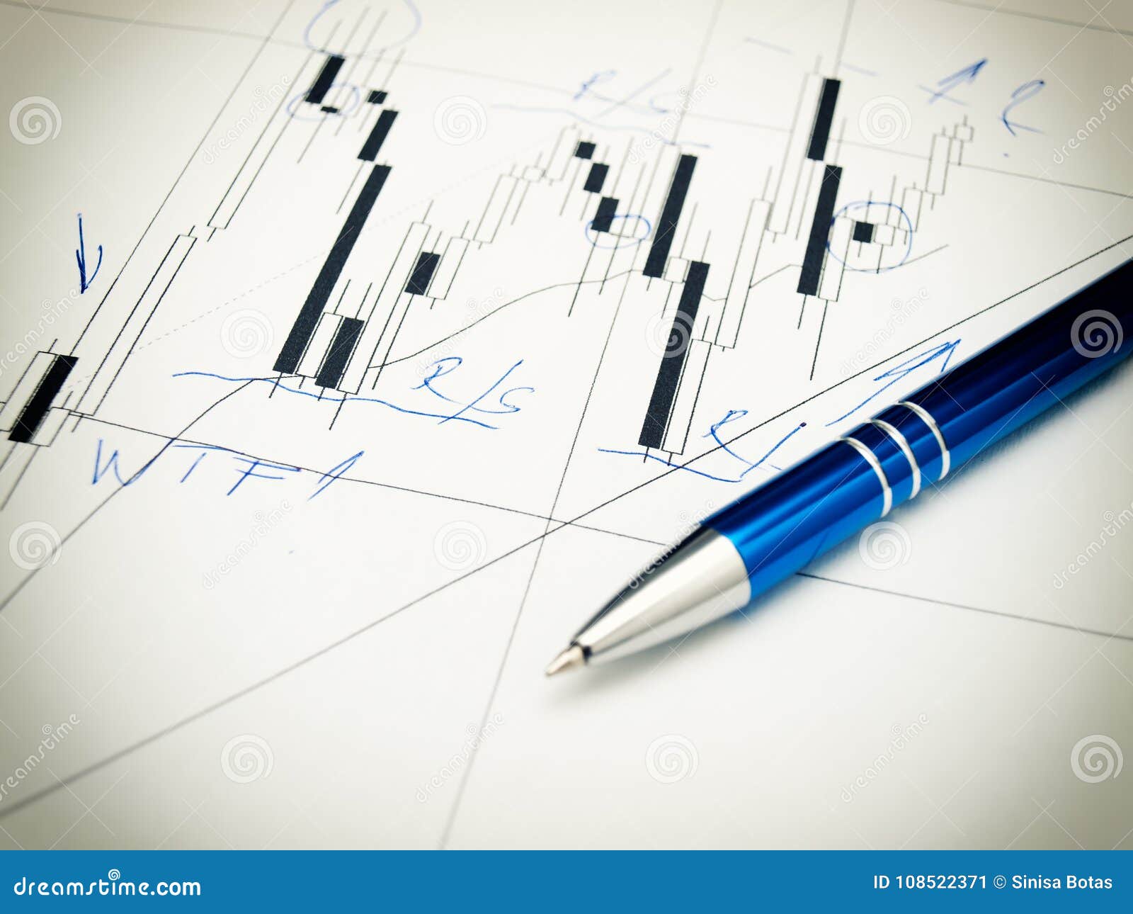 Forex analysis tools stock image. Image of graphic, market - 108522371