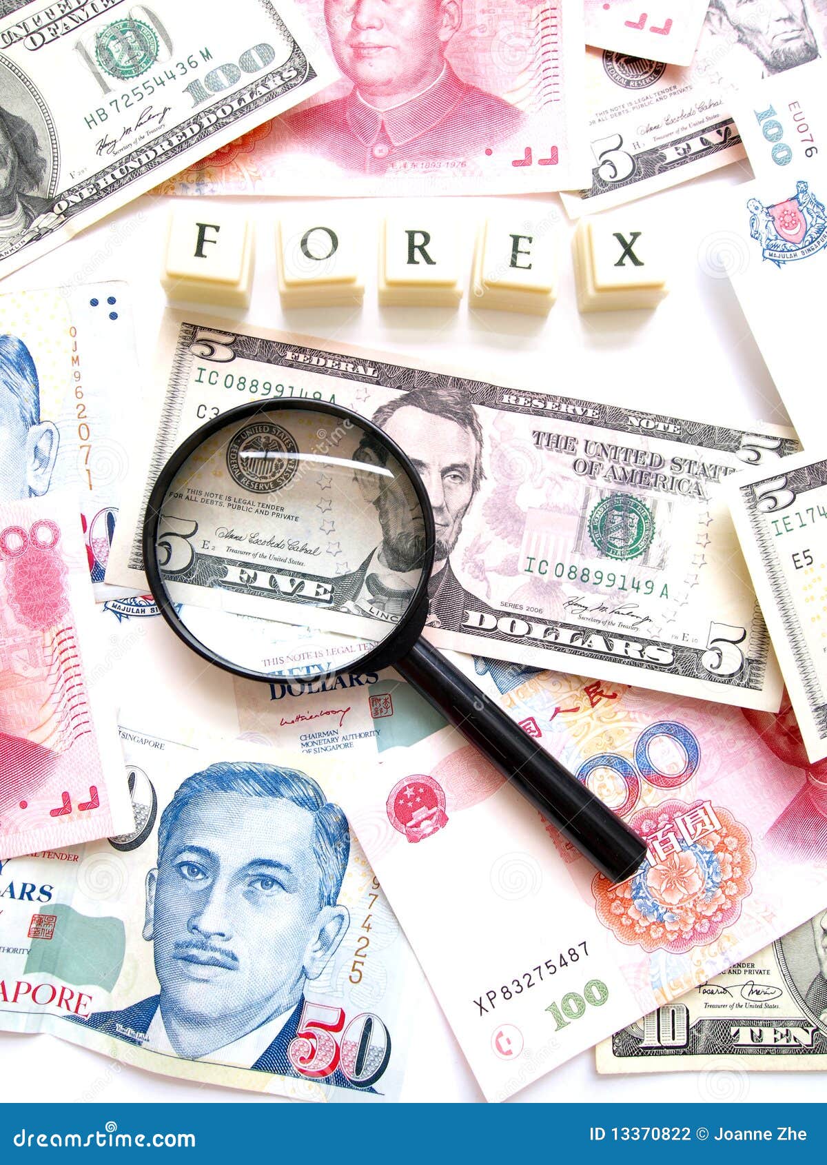 Forex concept stock photo. Image of foreign, chinese - 13370822