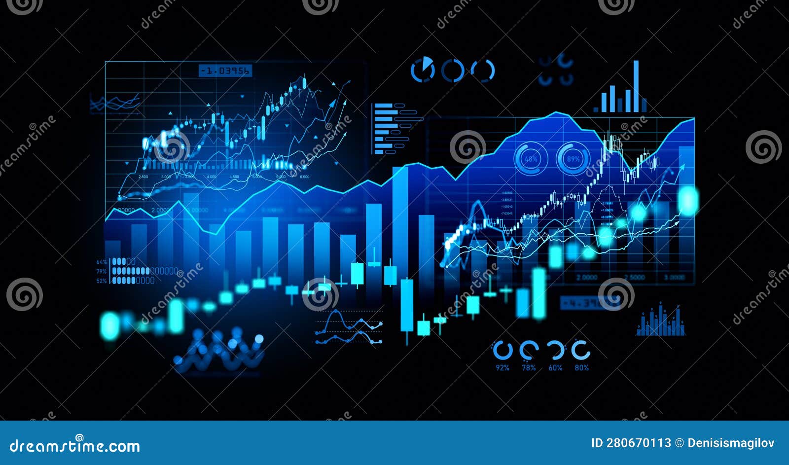 Forex Diagrams with Chart and Candlesticks with Statistics, Dashboard ... Forex Diagrams with Chart and Candlesticks with Statistics, Dashboard ...