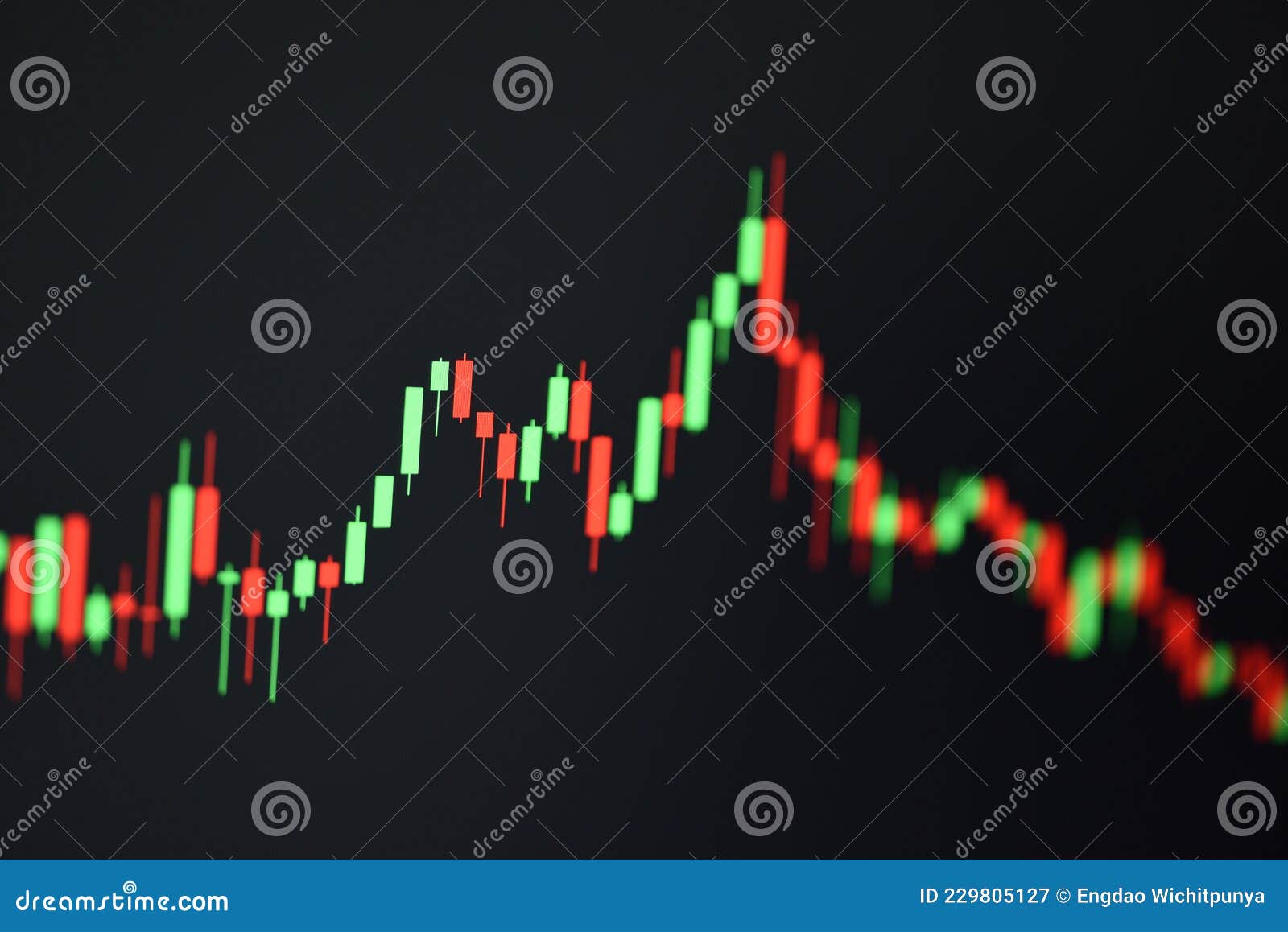 Forex Graph Business or Stock Graph Chart Market Exchange ,Technical ...