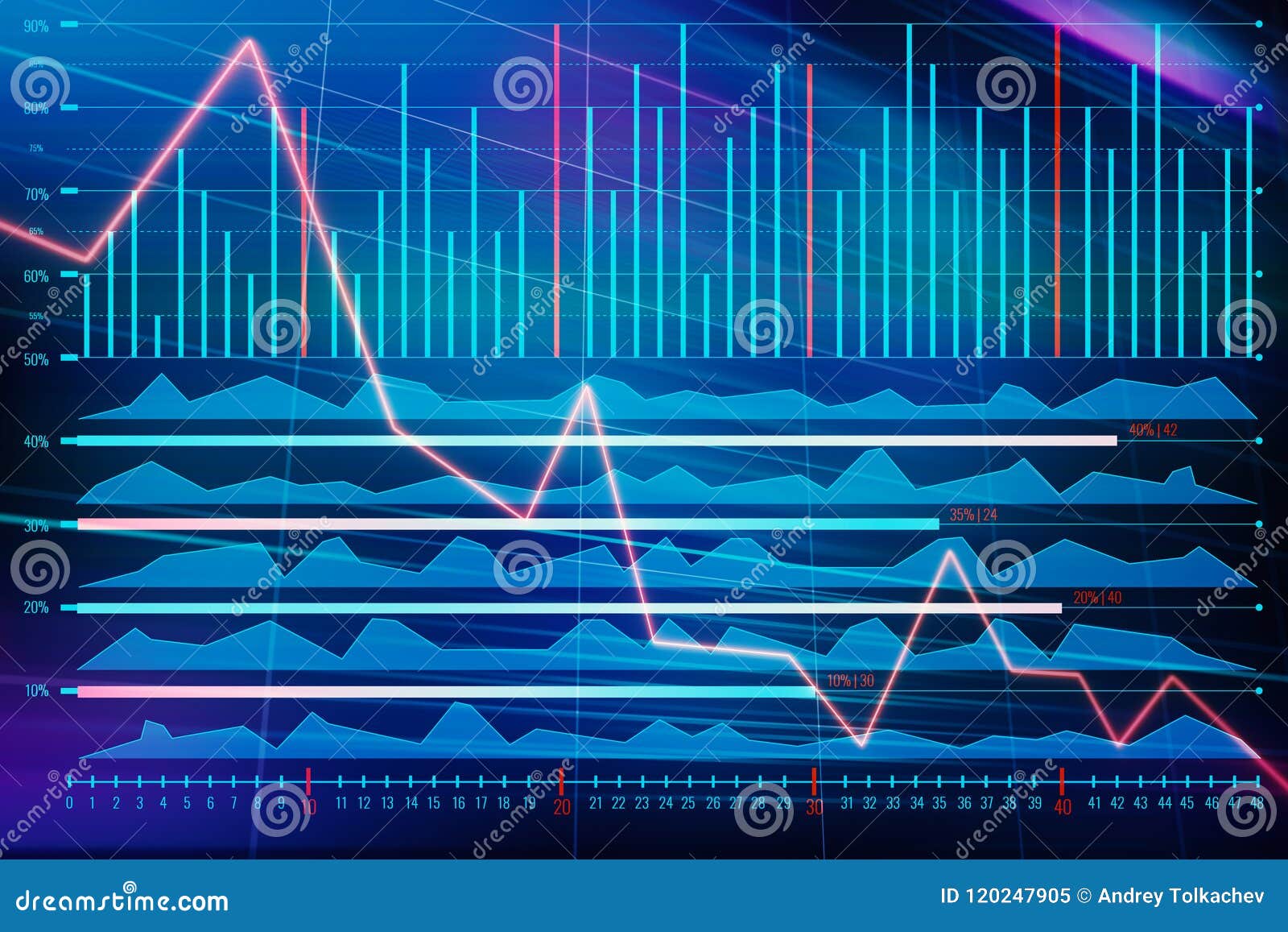 Forex graph going down stock illustration. Illustration of electronic ...