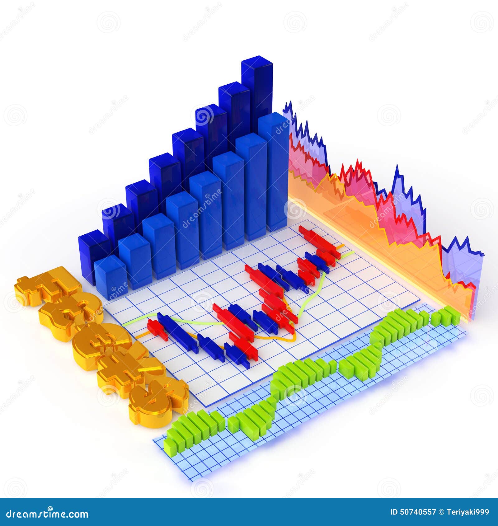 Forex Market Chart stock illustration. Illustration of buying - 50740557