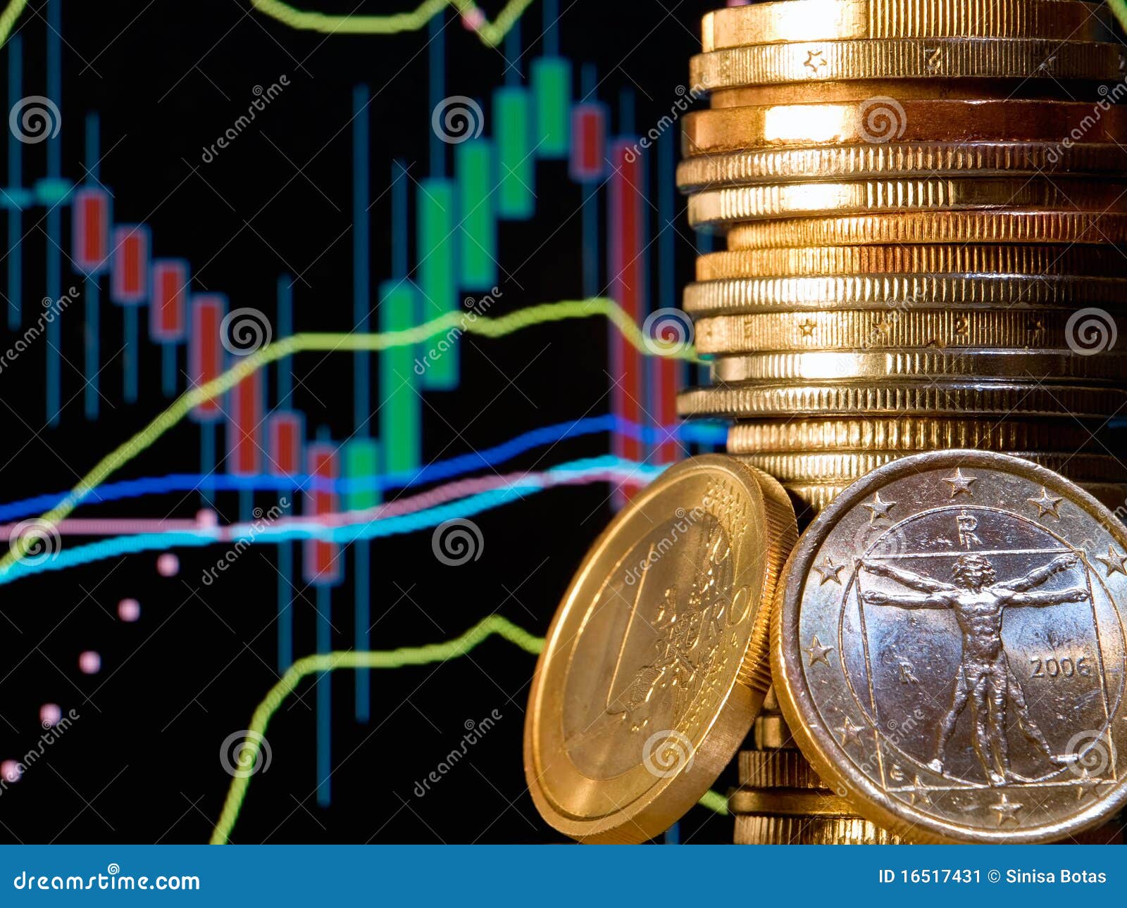 Forex markt stock afbeelding. Image of internationaal - 16517431