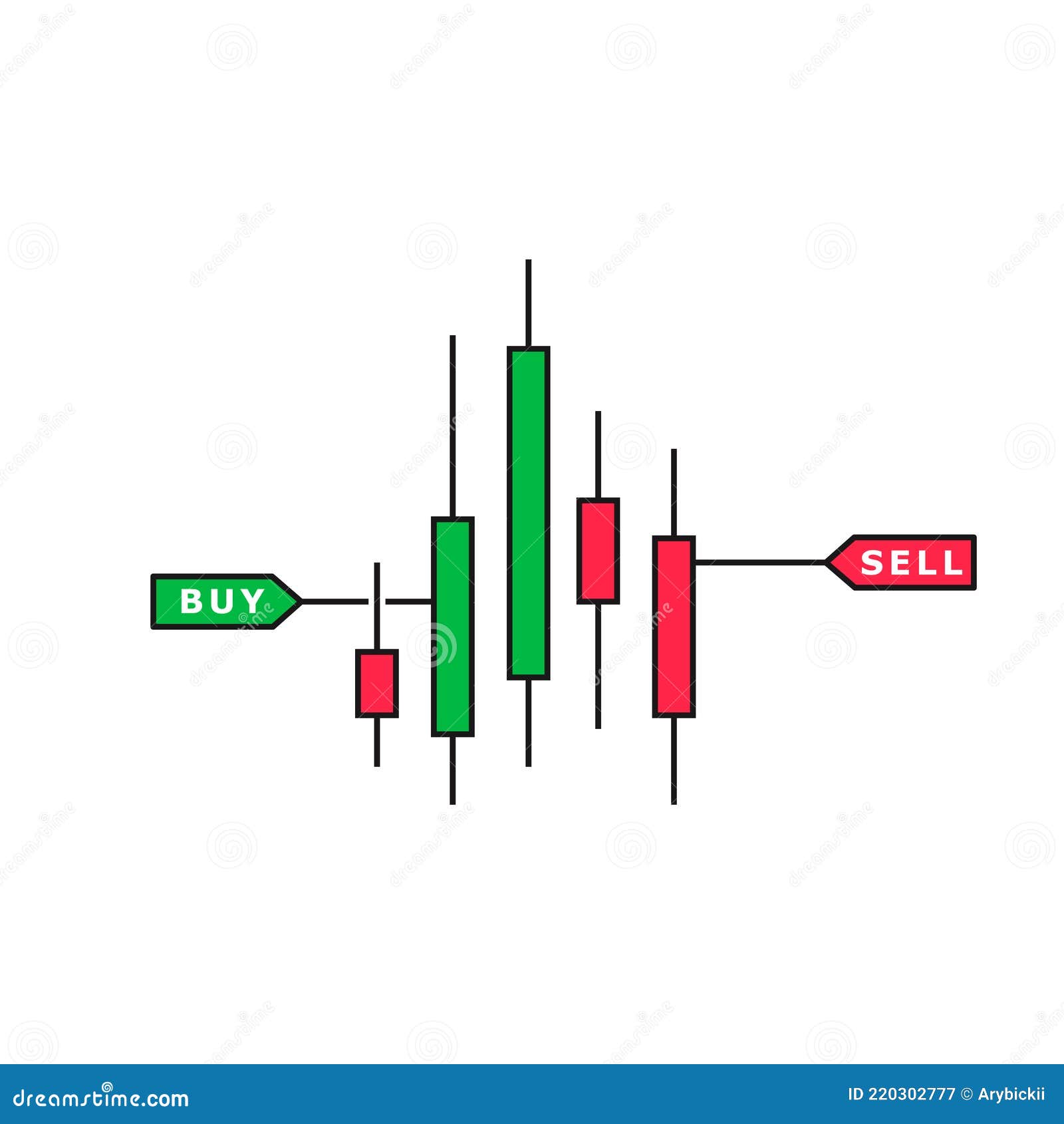Forex Trading Logo. Vector Sign Stock Vector - Illustration of trade ...