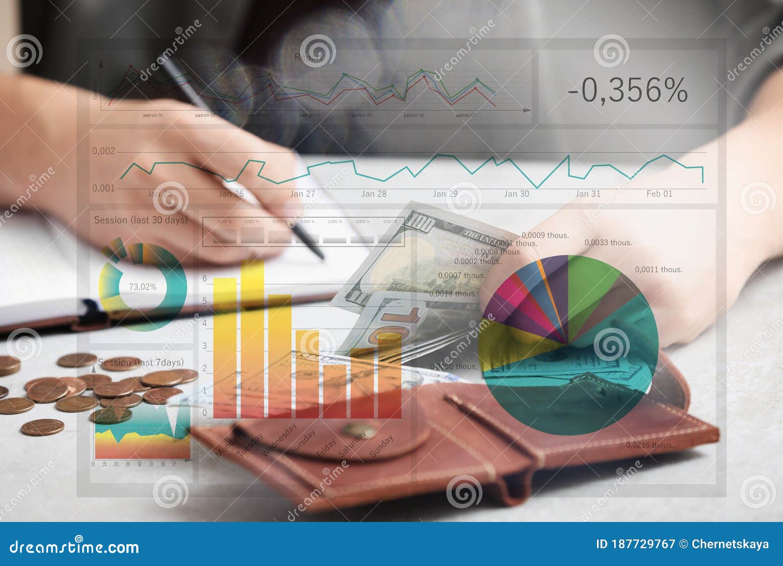 Forex Trading. Man with Money at Table and Charts Stock Image - Image ...