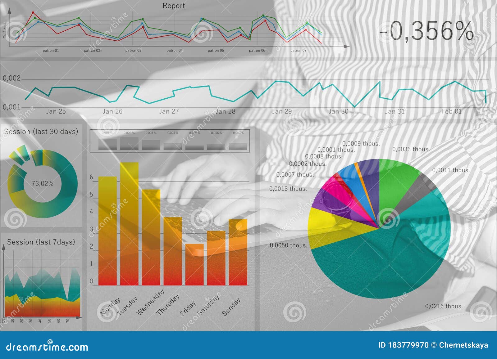 Forex Trading. Man Working with Laptop in Car and Charts Stock Photo ...