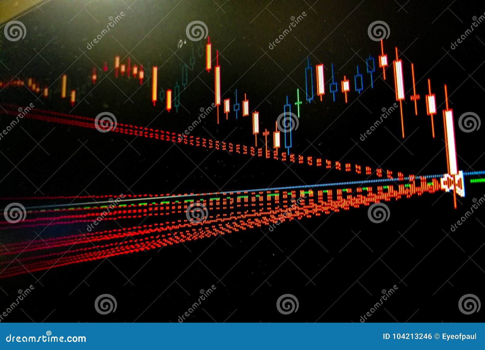 Forex Trading Screen with Charts and Graphs Closing Orders Stock Photo ...