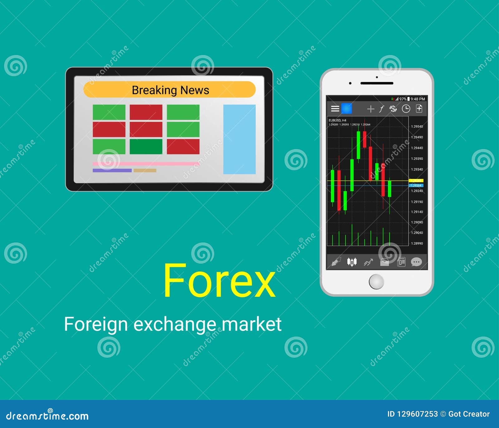 Forex Trading on Smart Phone and Tablet Vector Graph Editorial Stock ...