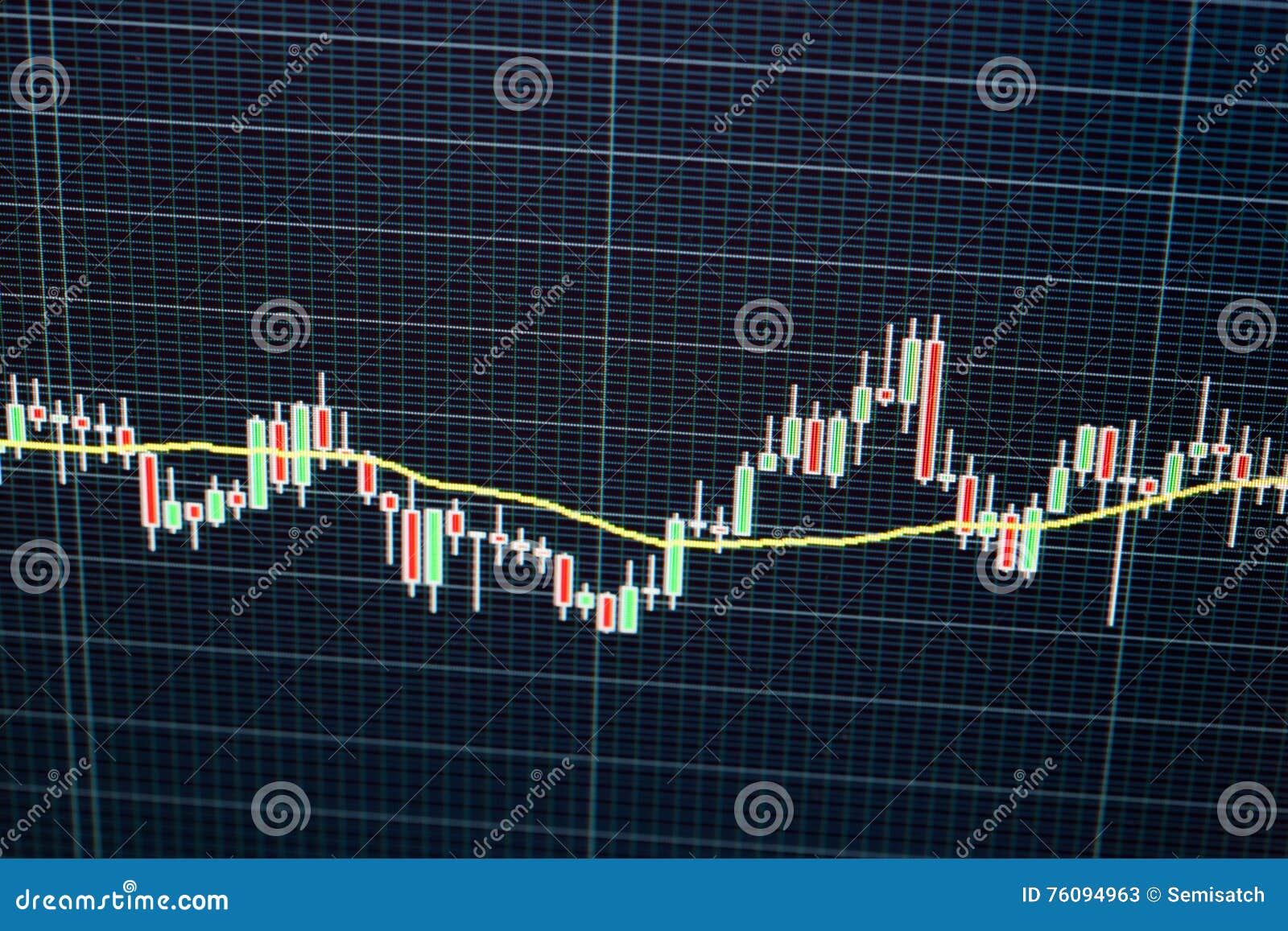 Forex Trading Technical Analysis Concept Stock Image - Image of chart ...