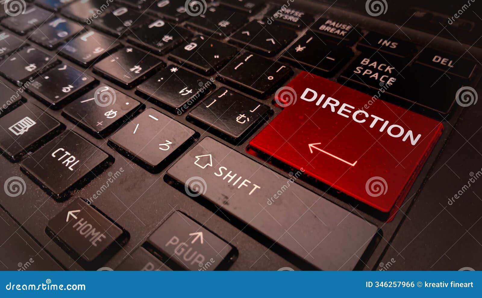 Forget it Word on Keyboard Text Alphabet Enter Red Focus Stock Photo ...