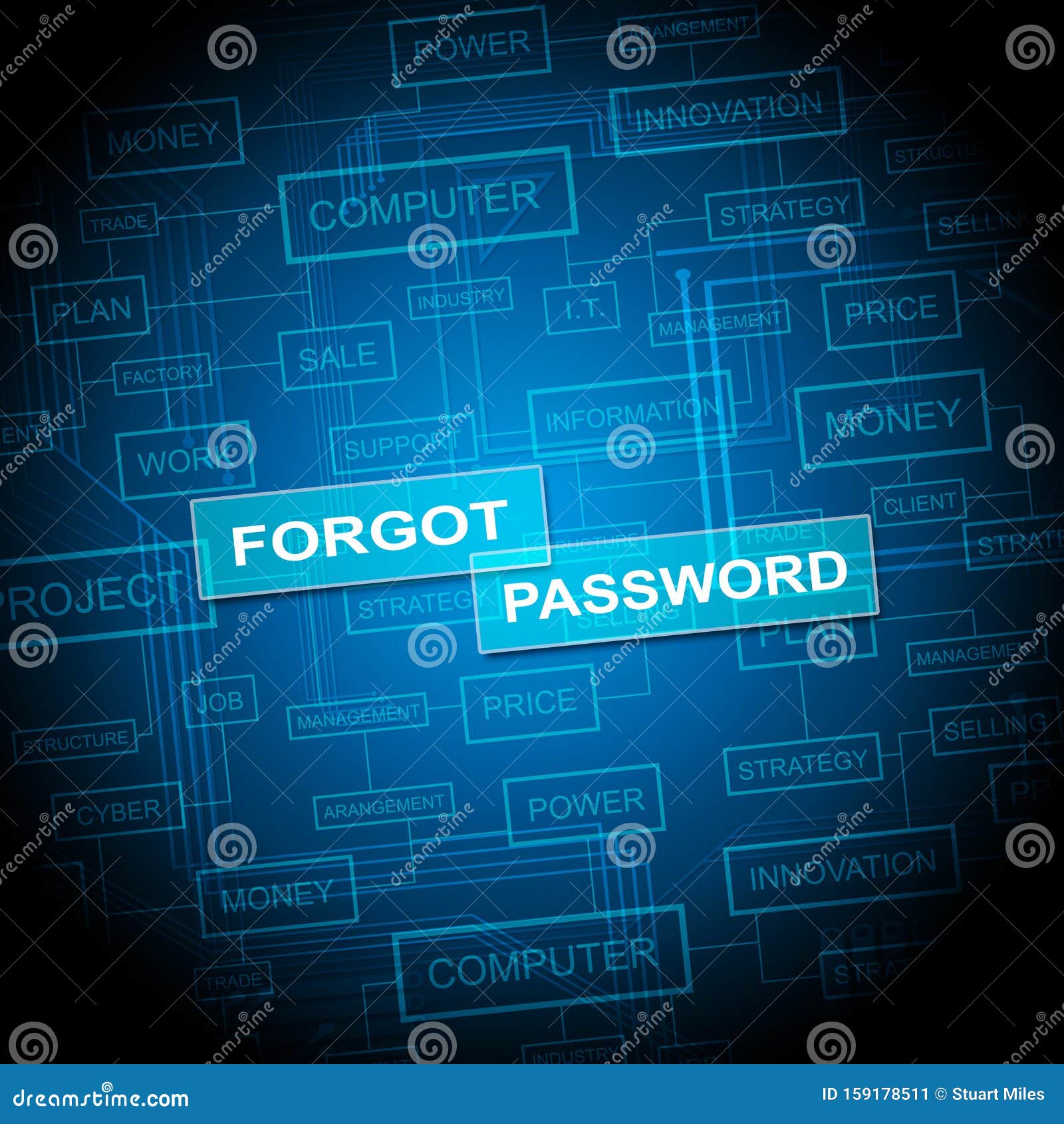 Forgot Password Words Shows Login Authentication Invalid - 3d ...