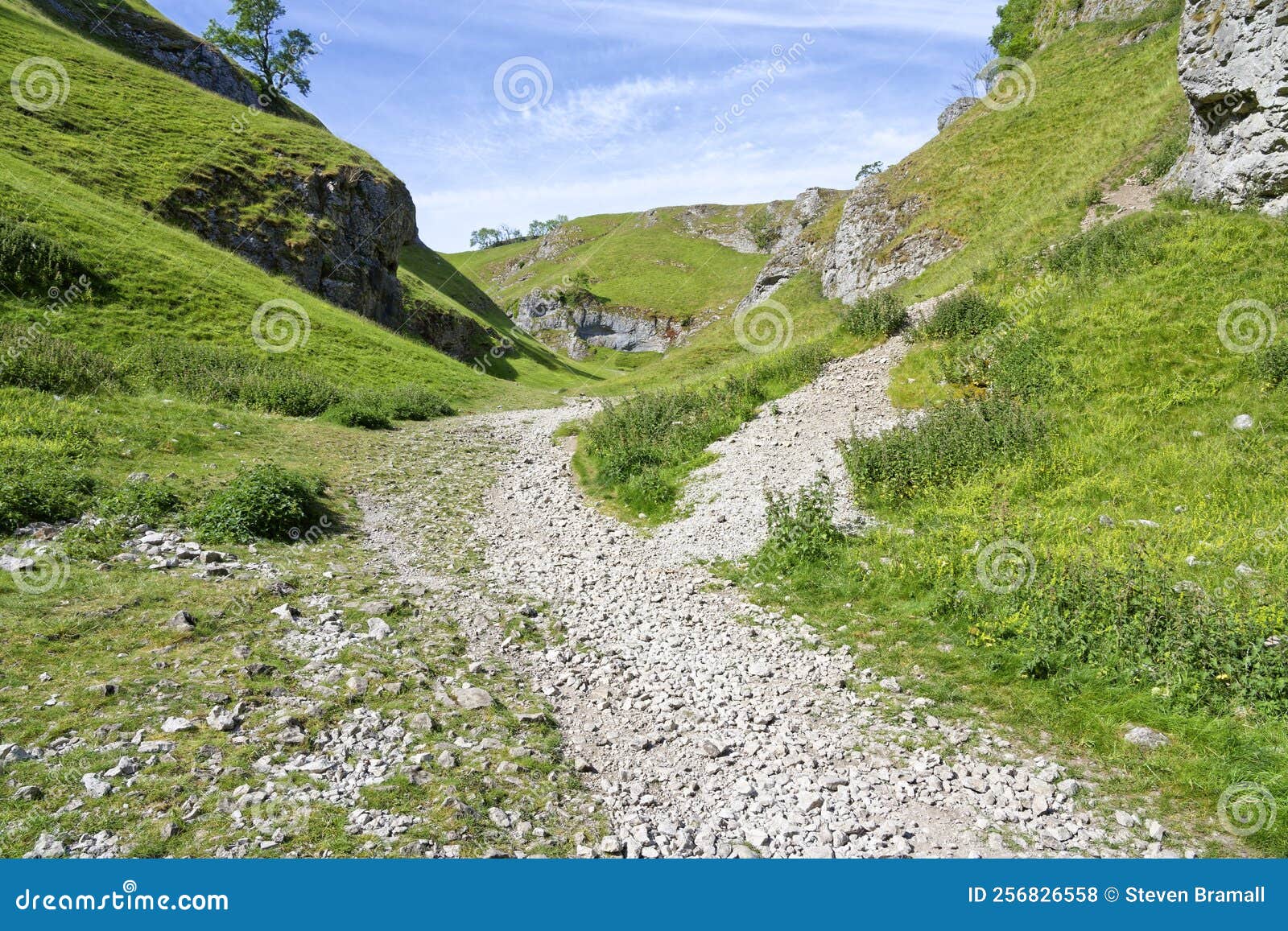 Fork in the Path through Cave Dale Stock Photo - Image of geology, peak ...