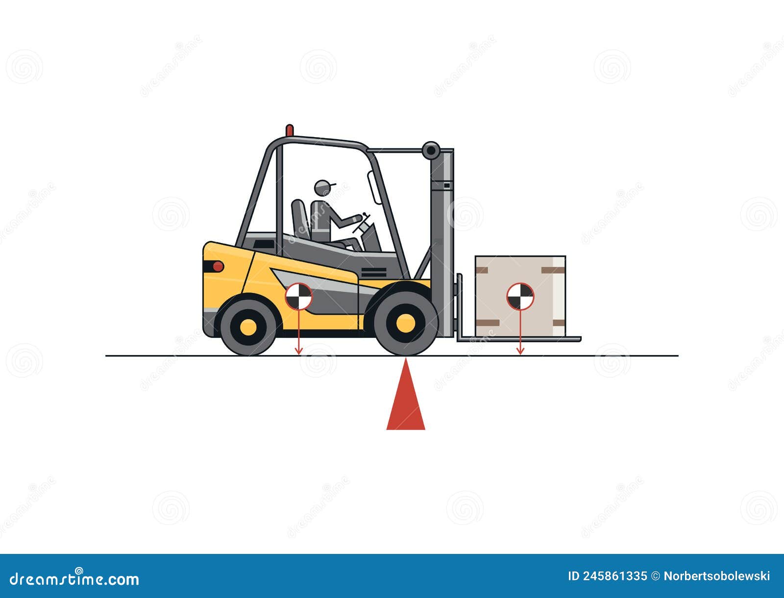 Forklift Load Capacity Label Sign On White Background Cartoon Vector ...