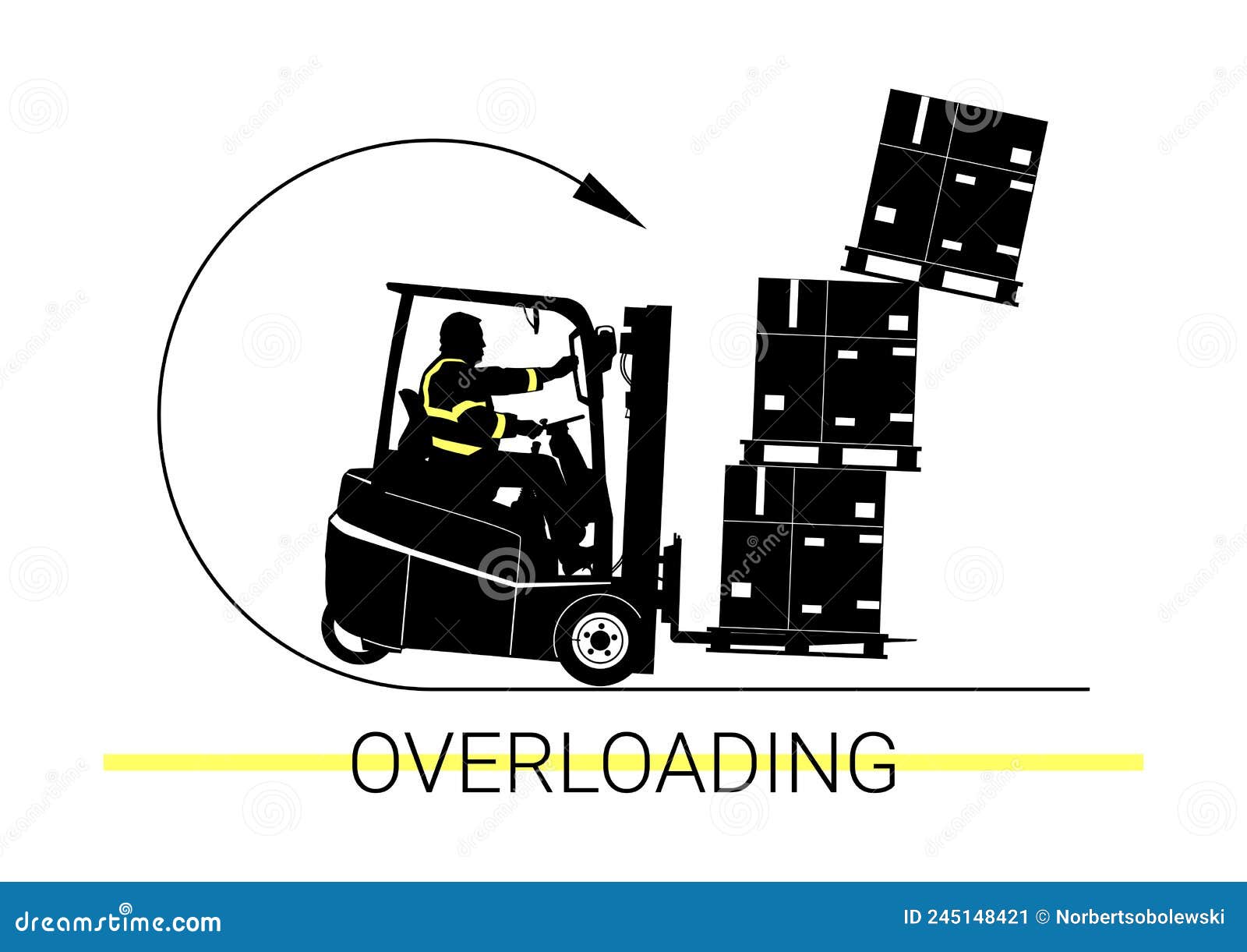 Forklift Load Capacity Label Sign On White Background Cartoon Vector ...