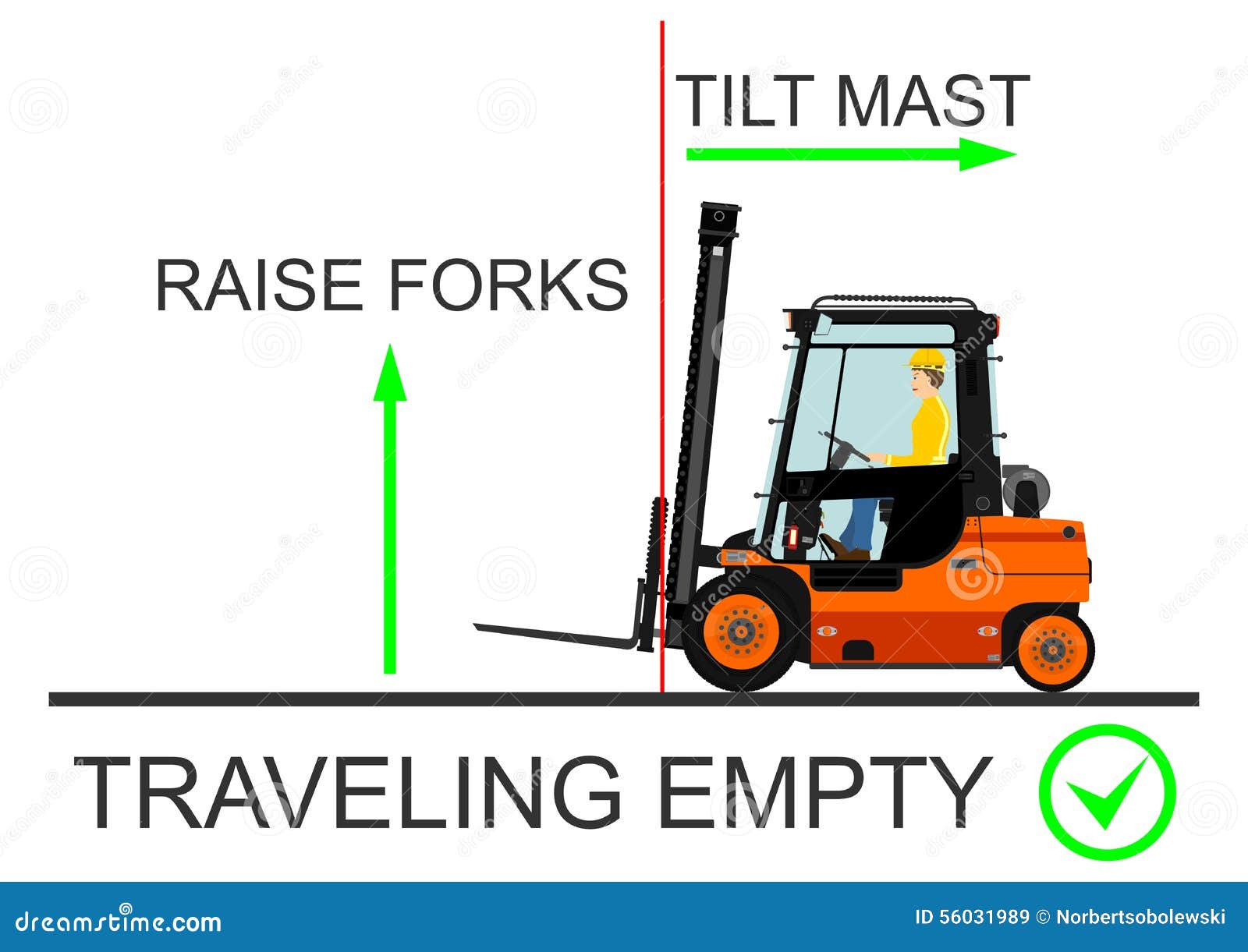 Forklift Safety. Cartoon Vector | CartoonDealer.com #87178821