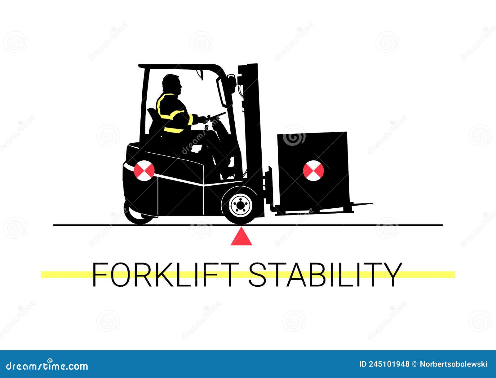 Forklift Stability. Vector Illustration | CartoonDealer.com #245101948