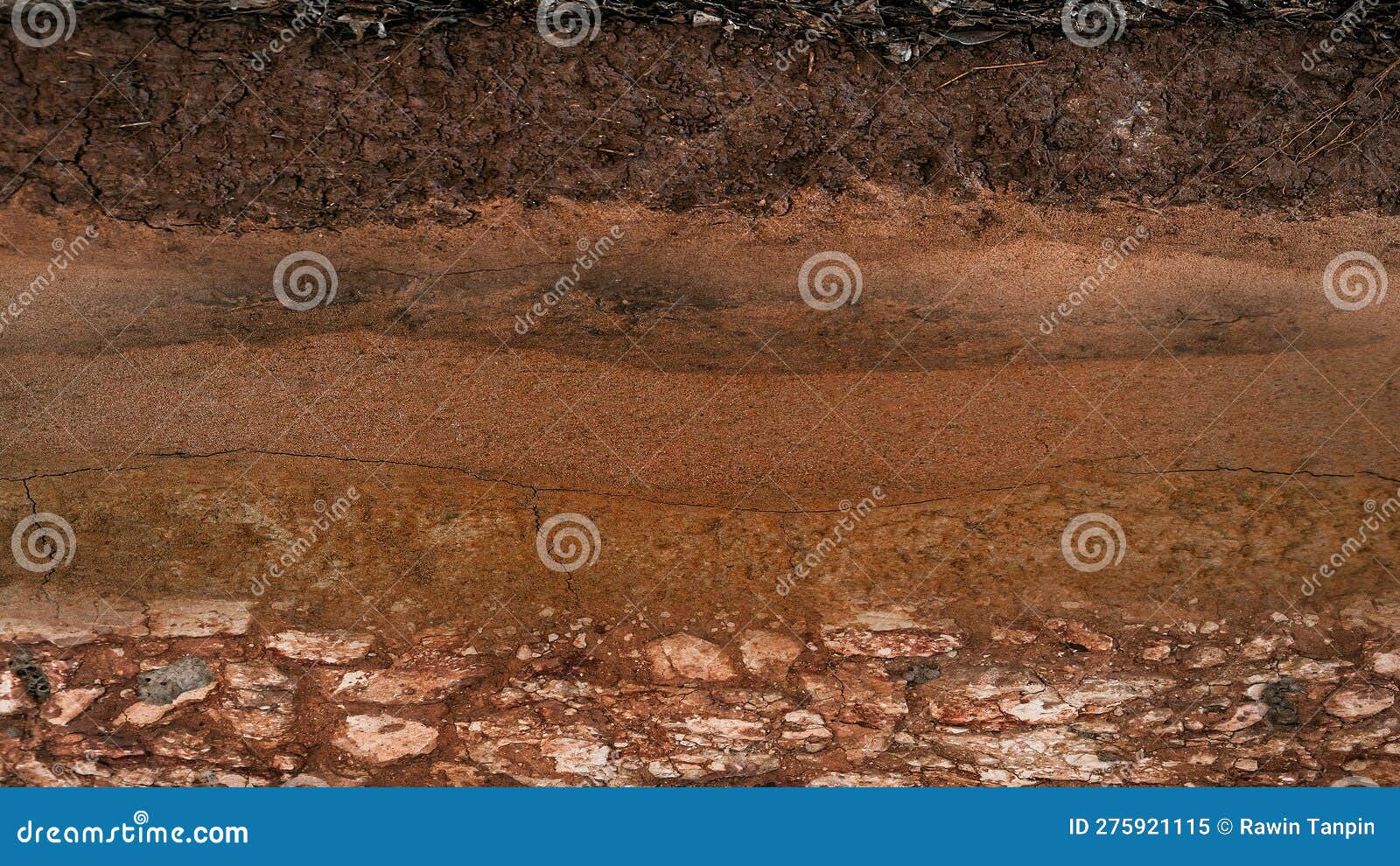 Form of Soil Layers, Its Colour and Textures, Texture Layers of a Earth ...