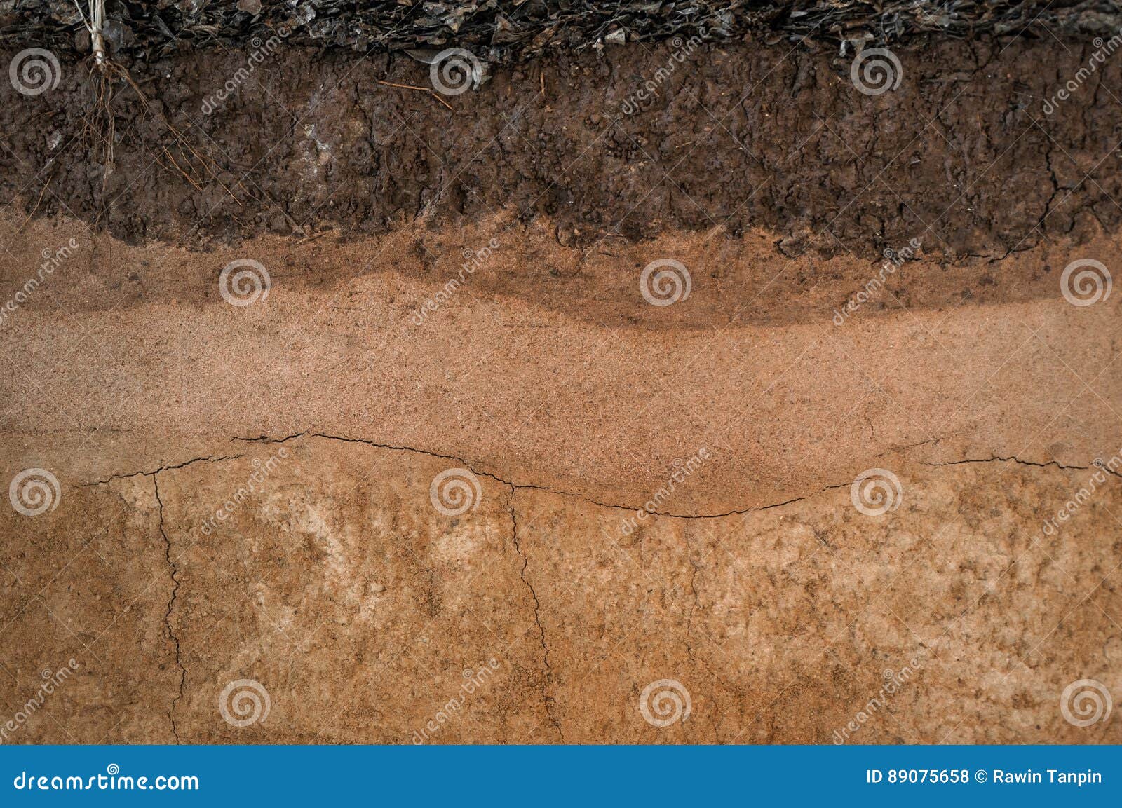 Form of Soil Layers,its Colour and Textures Stock Photo - Image of ...