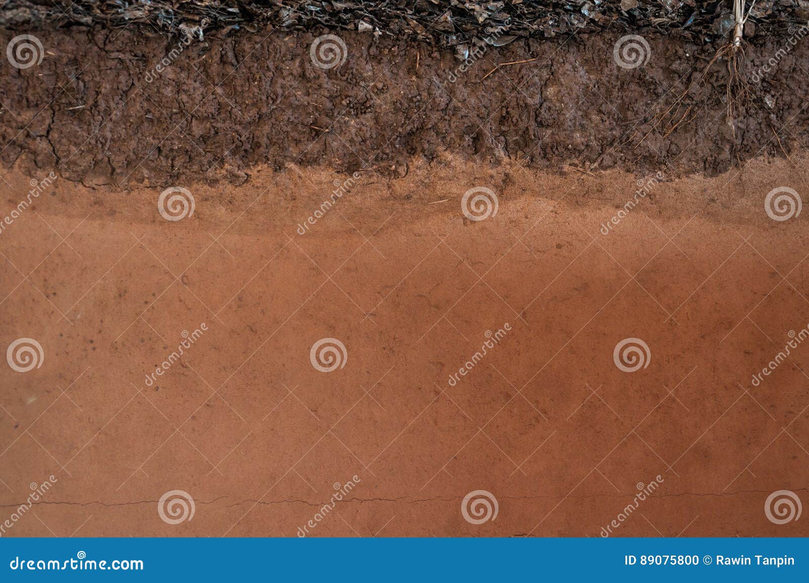 Form of Soil Layers,its Colour and Textures Stock Photo - Image of ...