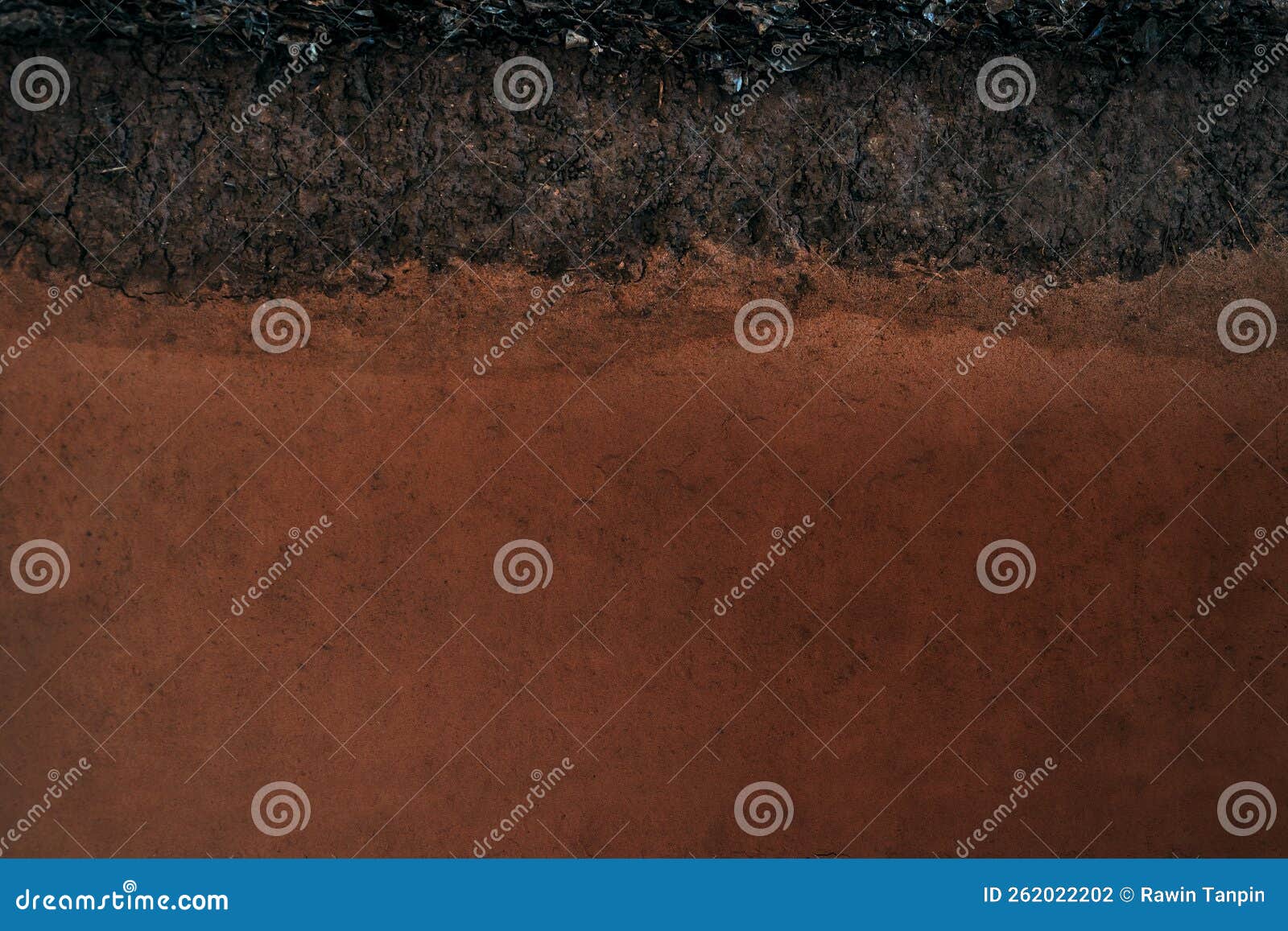 Form Of Soil Layers,Its Colour And Textures,Texture Layers Earth, Soil ...