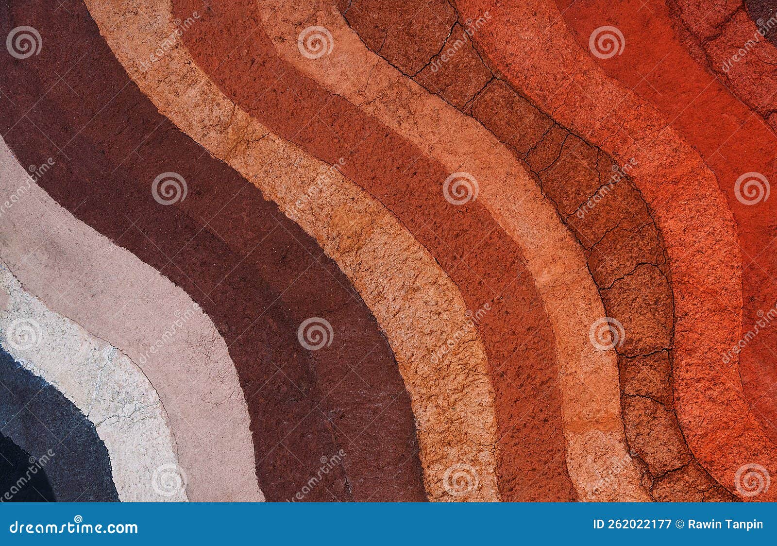 Form of Soil Layers,its Colour and Textures,texture Layers of Earth ...