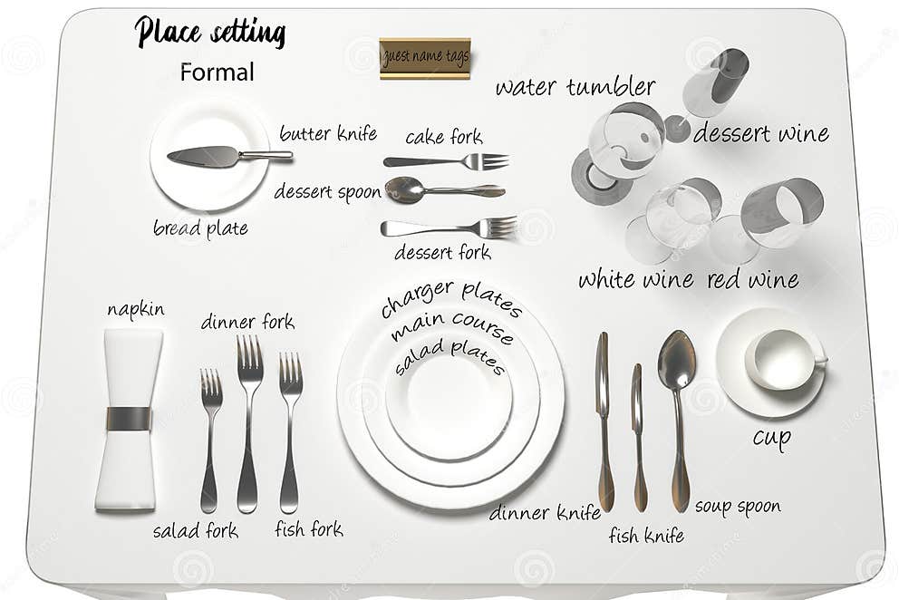 Formal Laying a Table. Placing Cutlery on the Table Stock Illustration ...