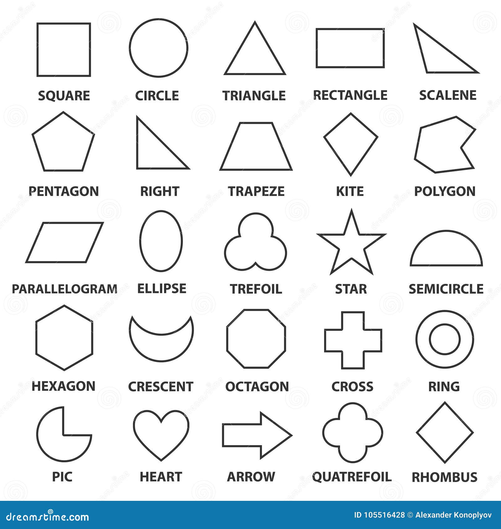 Formas geométricas básicas ilustração do vetor. Ilustração de preto ...