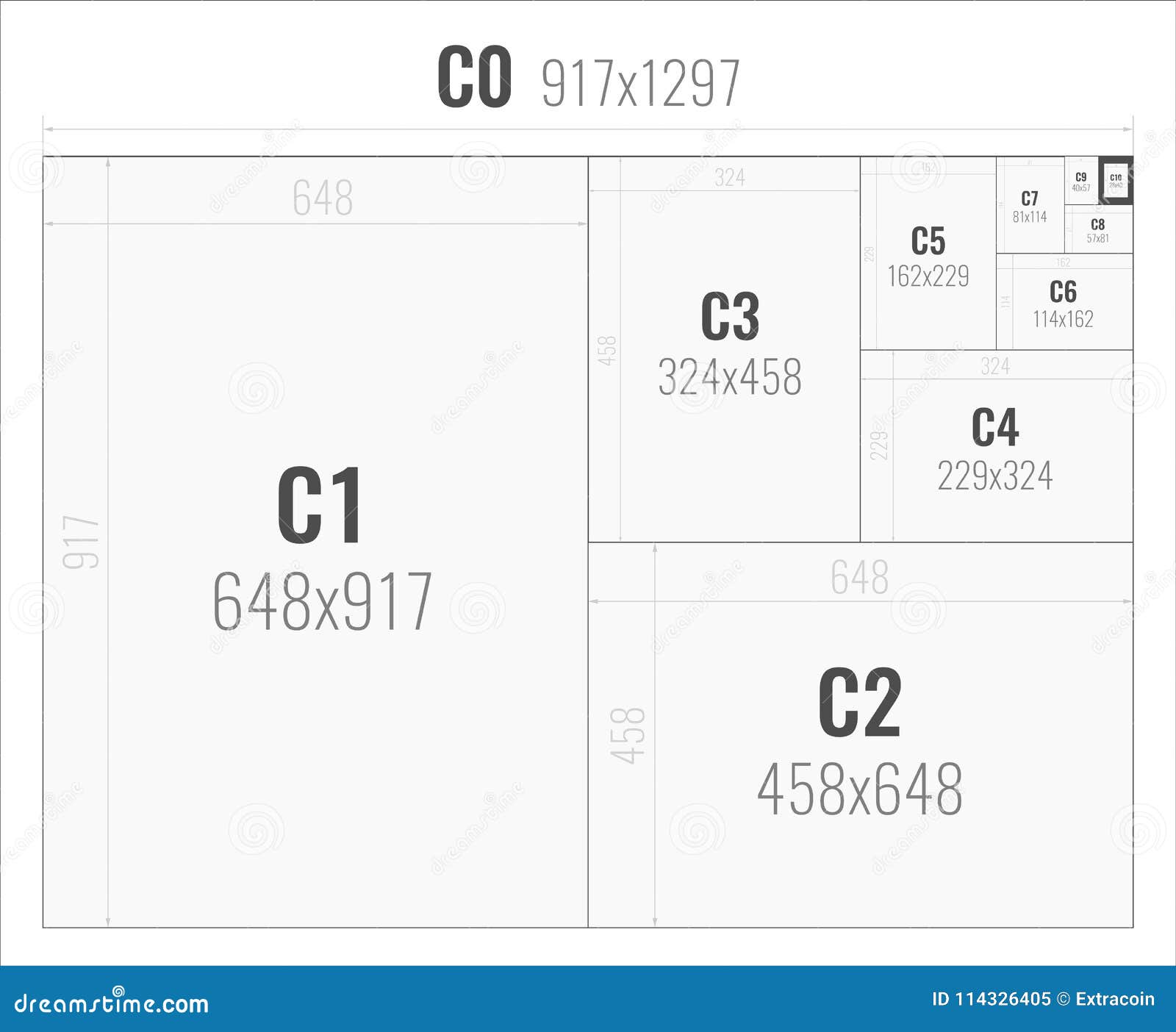 Format Papier De La Série C De Format De C0 à C10 Illustration de ...