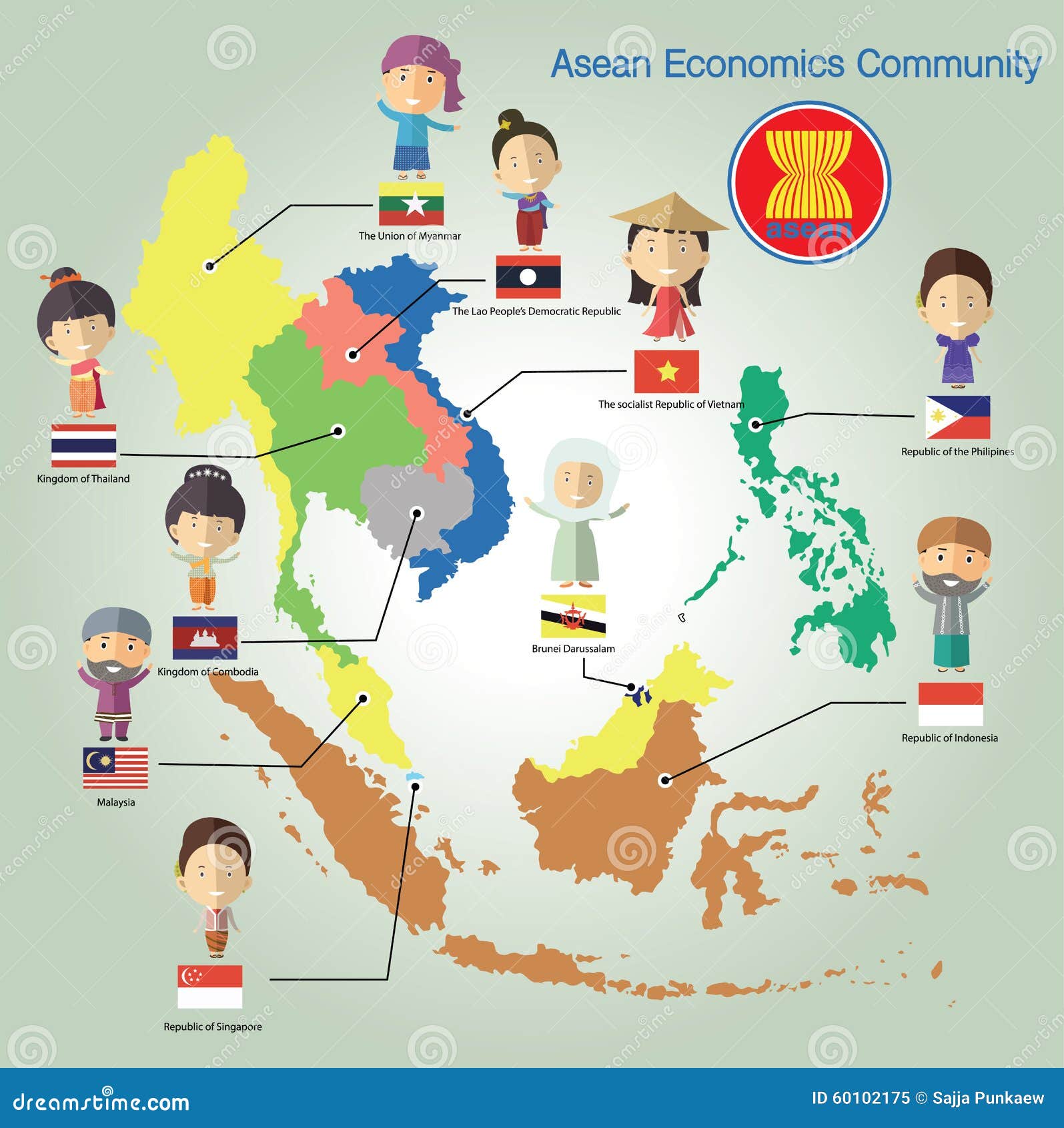 Formato Eps10 Da Comunidade Da Economia Do Asean (CEA) Ilustração do ...