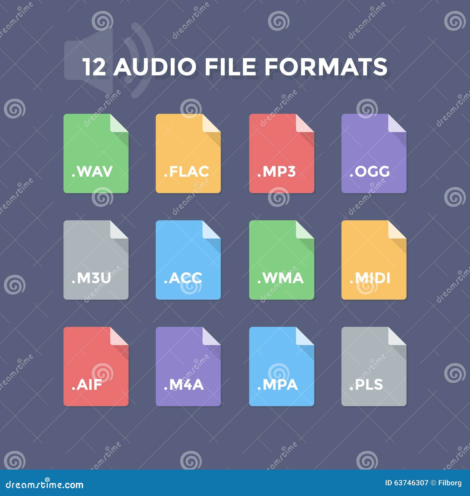 Formats de fichier audio illustration de vecteur. Illustration du ...