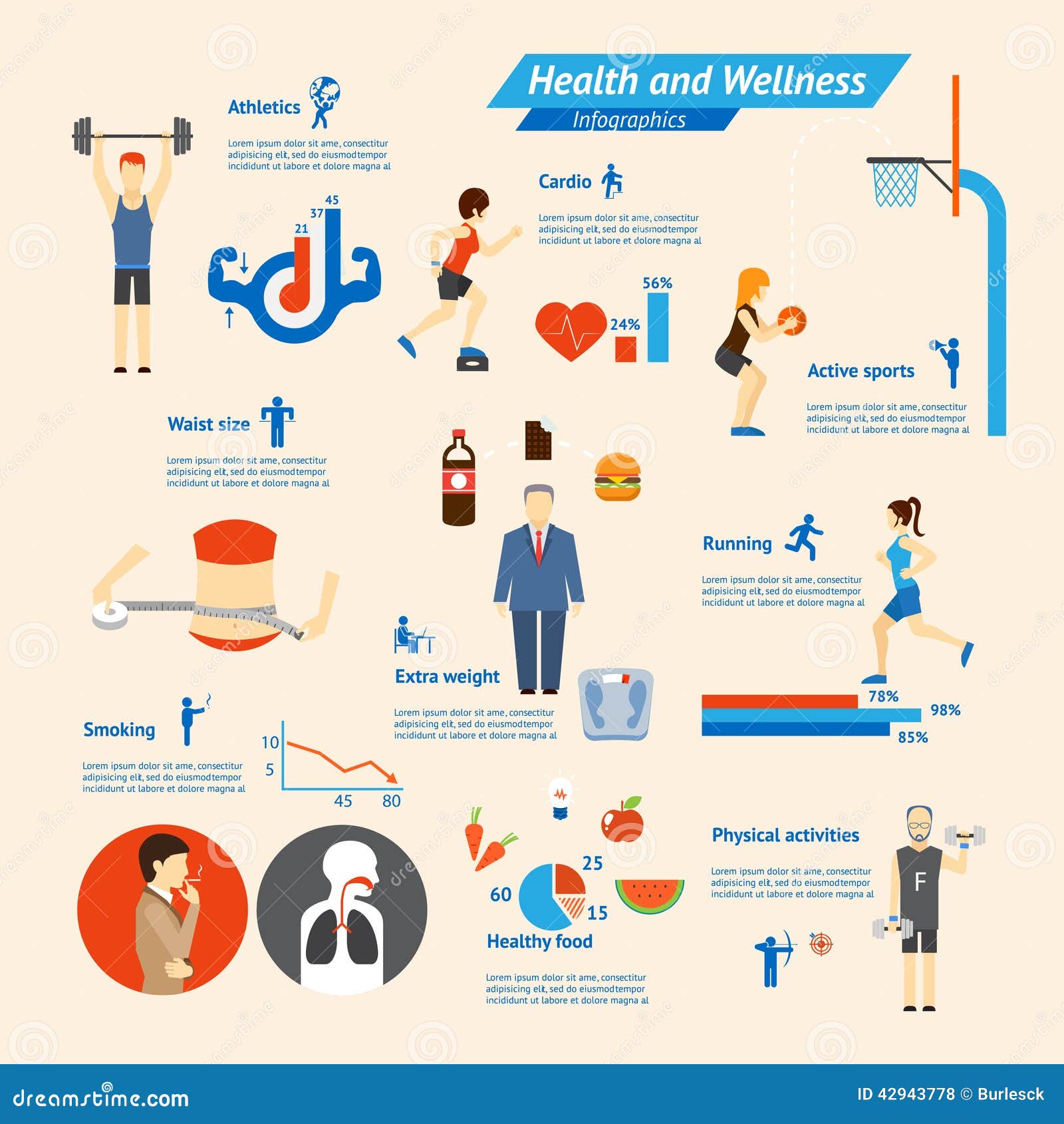 Forme Physique Infographics Illustration de Vecteur - Illustration du ...